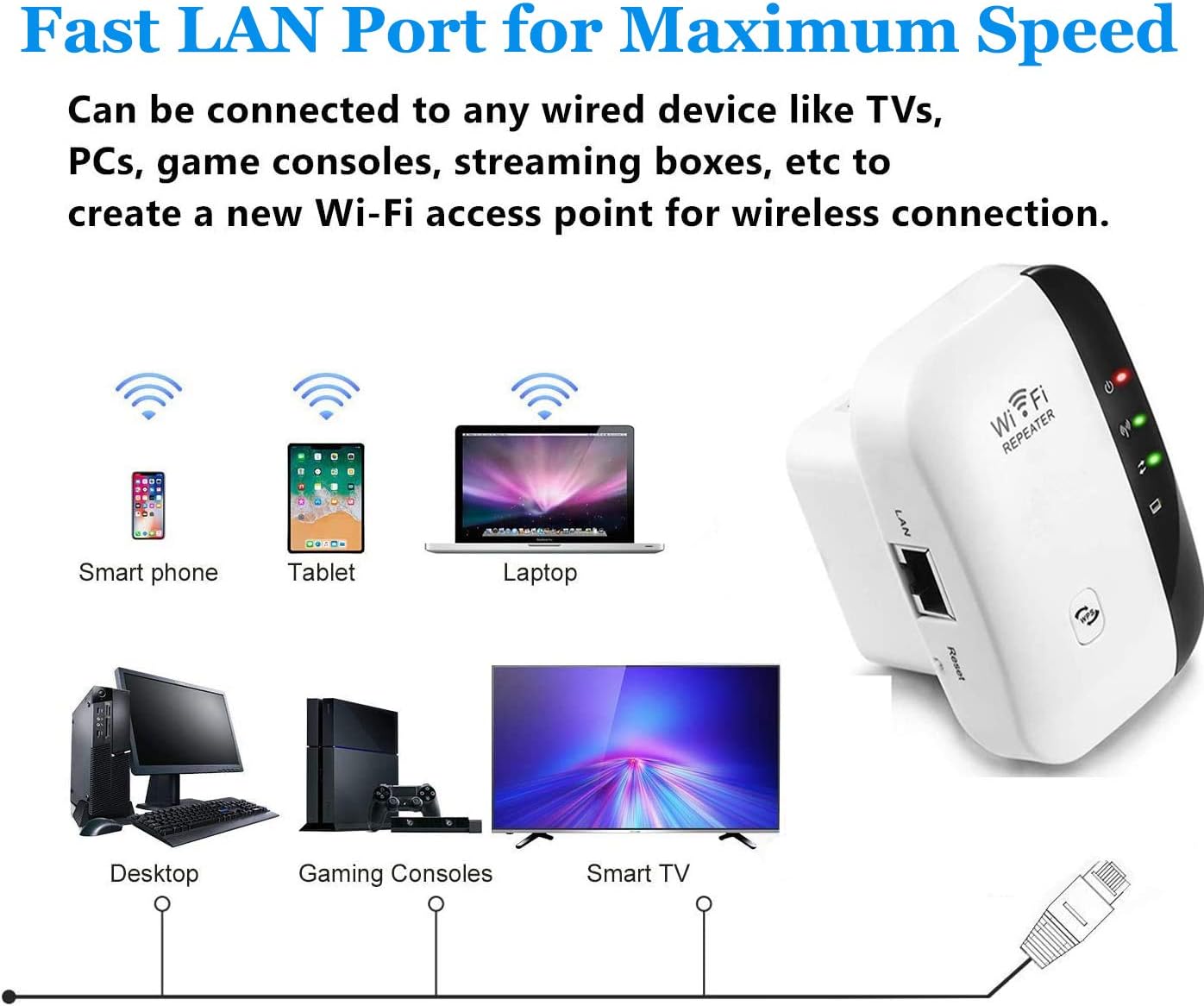 Potente repetidor WiFi de 300 Mbps, potente amplificador WiFi de 2,4 ...