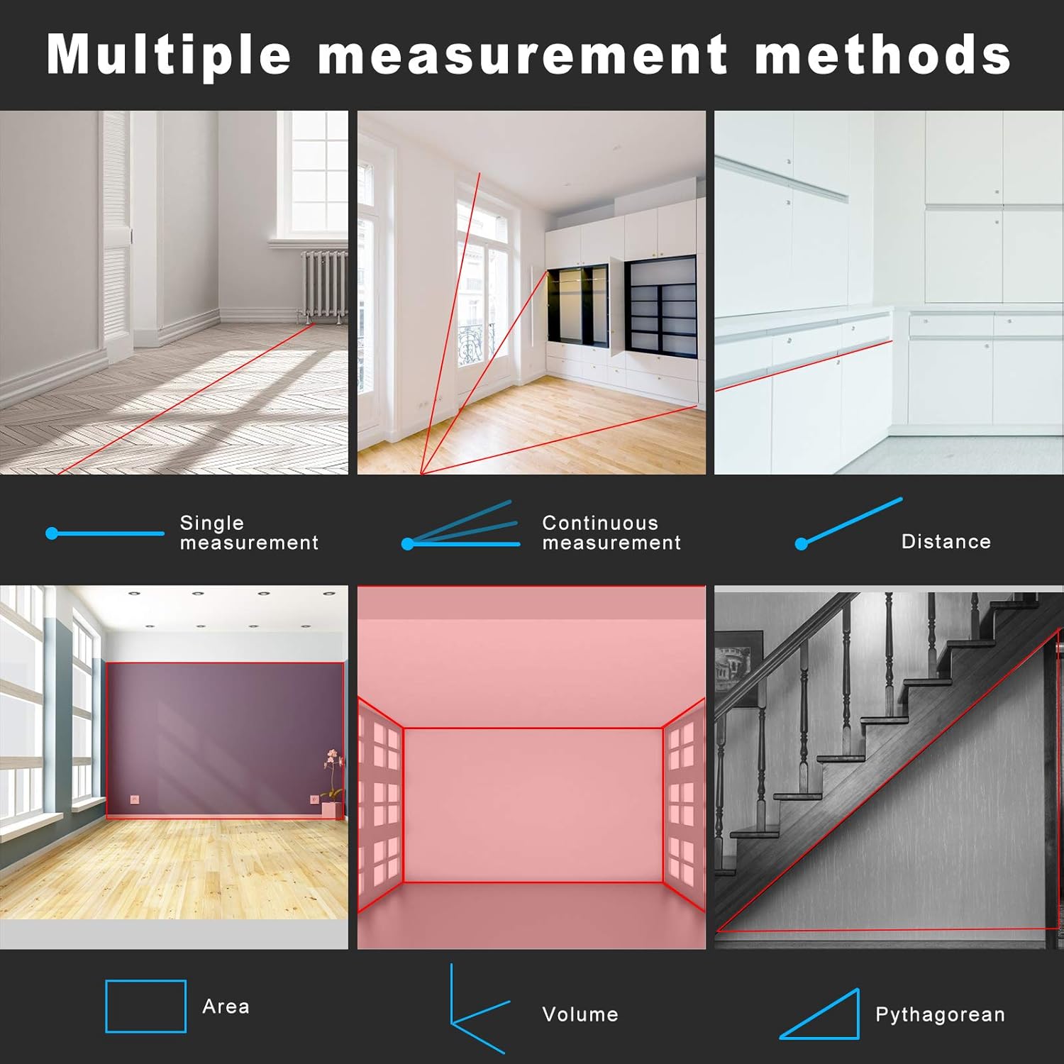 Laser-Telémeter, Infrarot-Telémeter, Numerisches Laser-Telémeter, LM50 ...