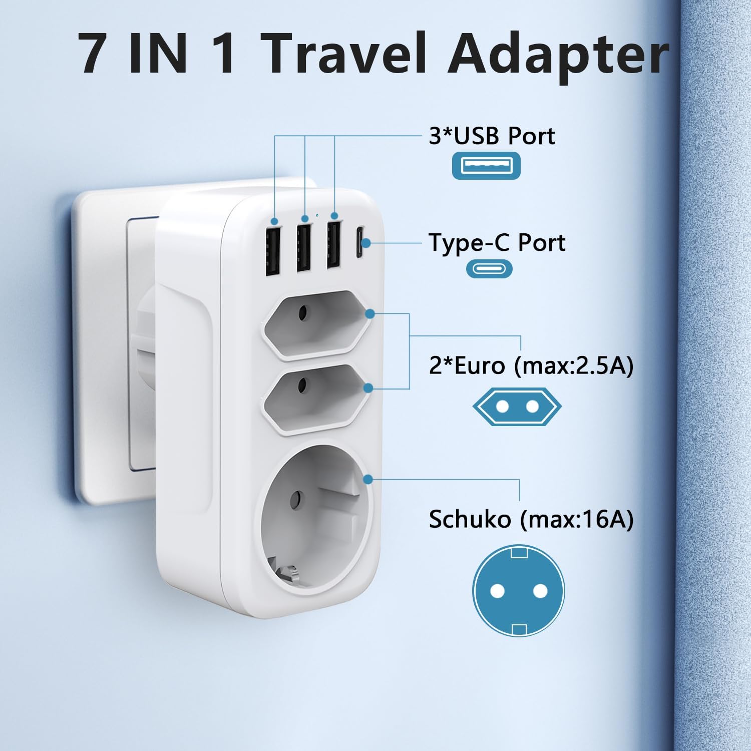 Vtizikl Multiprise Murale USB C Adaptateur Prise Electrique 4000W ...