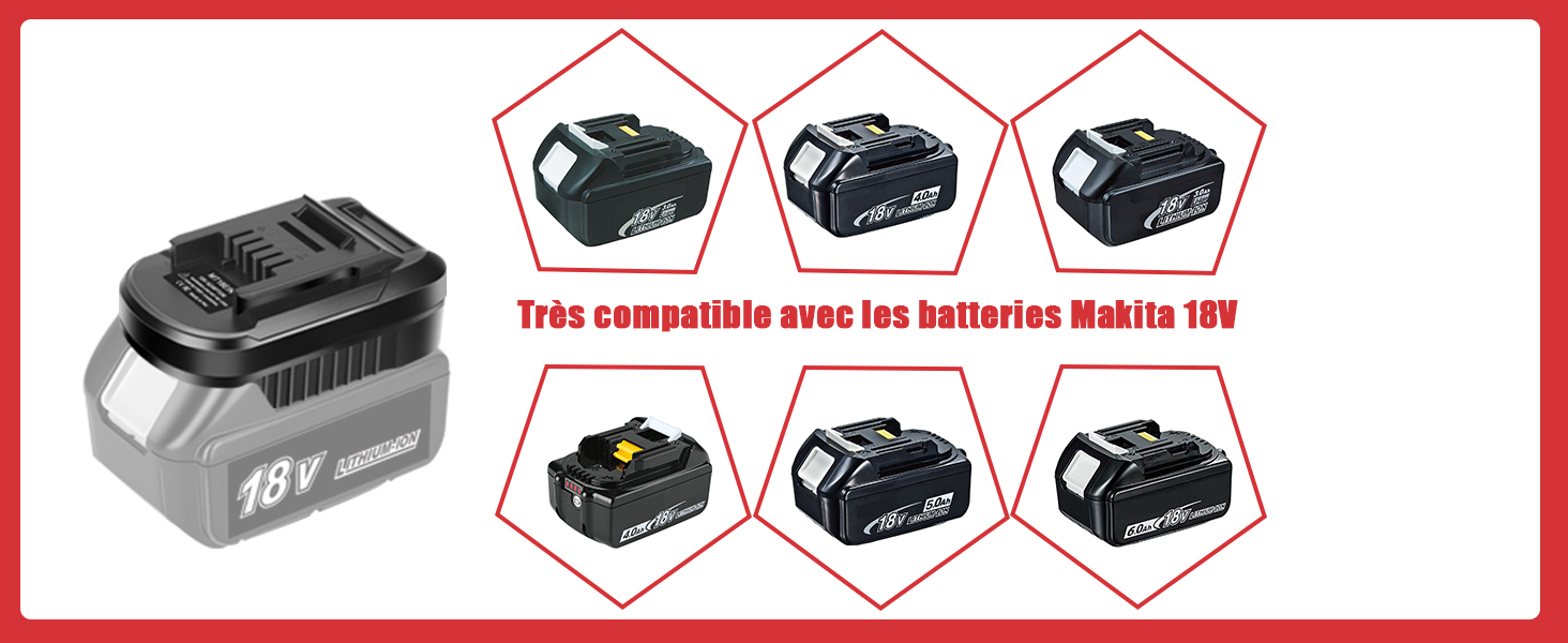 Adaptateur de batterie Makita 18V vers Einhell 18V – Compatible avec ...
