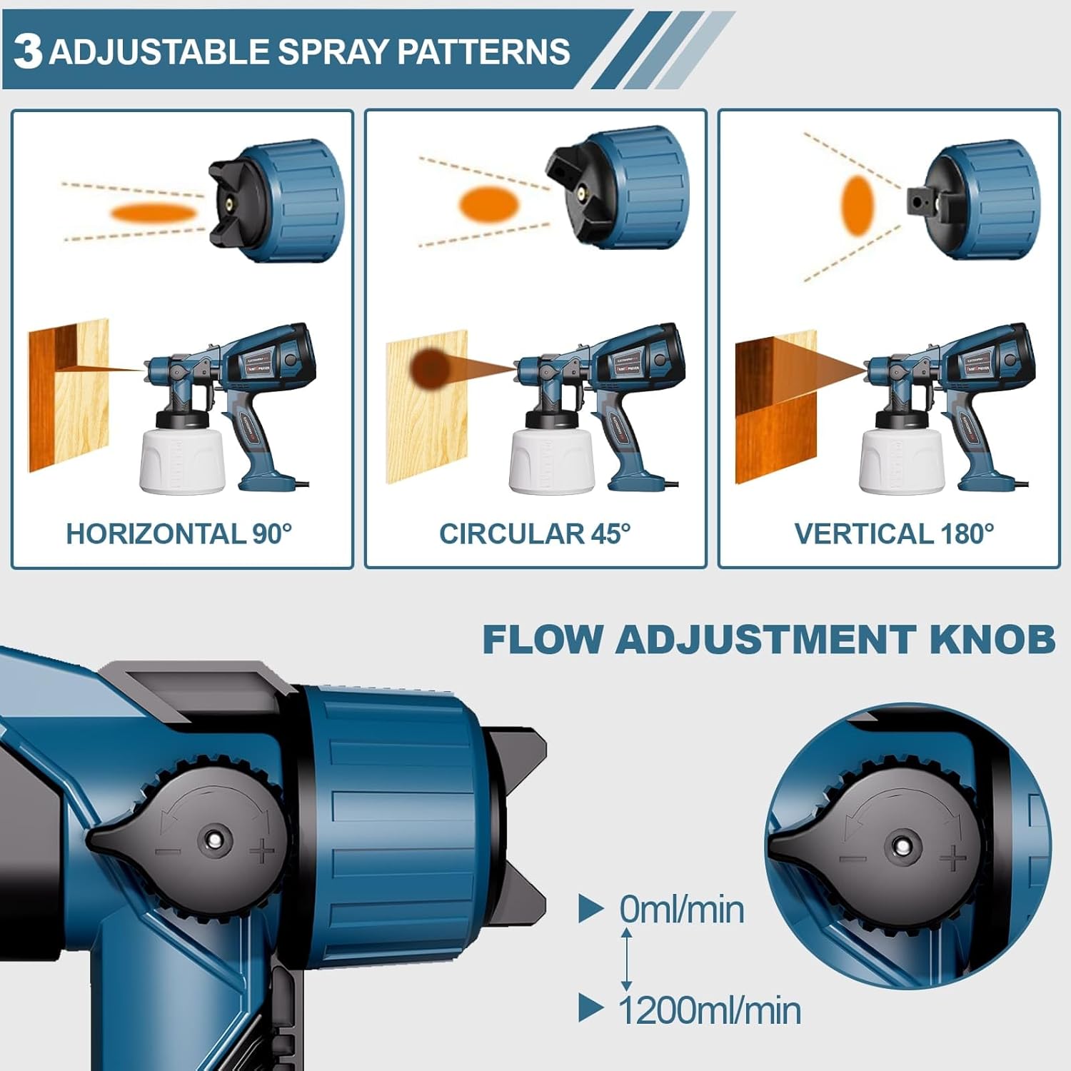800W Paint Sprayer, HVLP Electric Paint Sprayer with 1400ML Tank, Paint ...