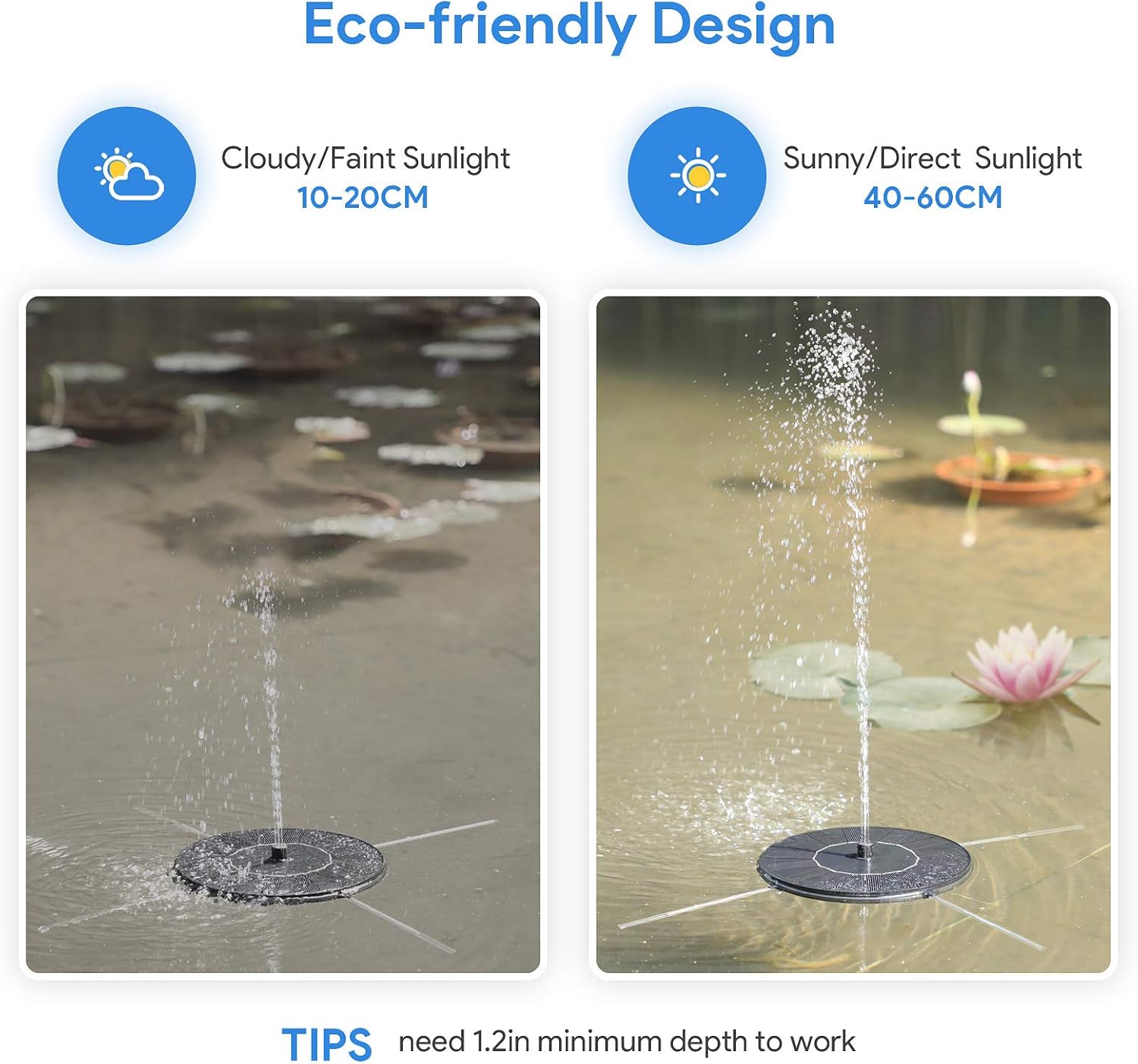 Solar Fountain - Pond Pump with 1W Solar Panel - Floating Solar Water ...