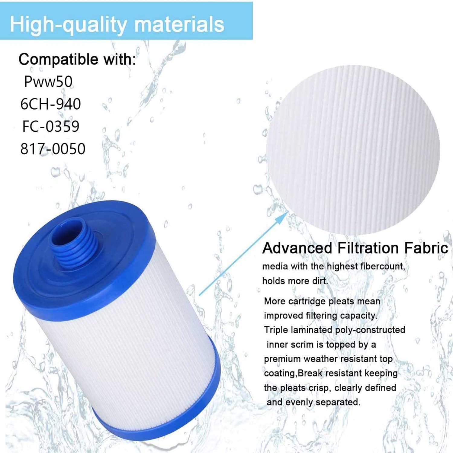 Enowelir Lot de 2 Cartouche pour Filtre Jacuzzi, pour Spa, Unicel 6CH ...