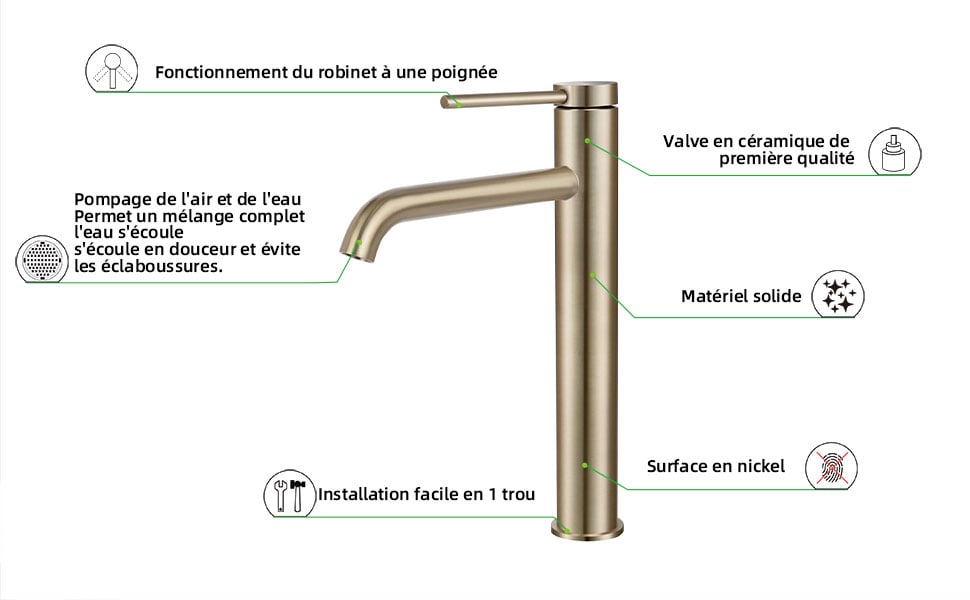 Robinet Salle de Bain, Mitigeur Lavabo en Acier Inoxydable avec Bec ...
