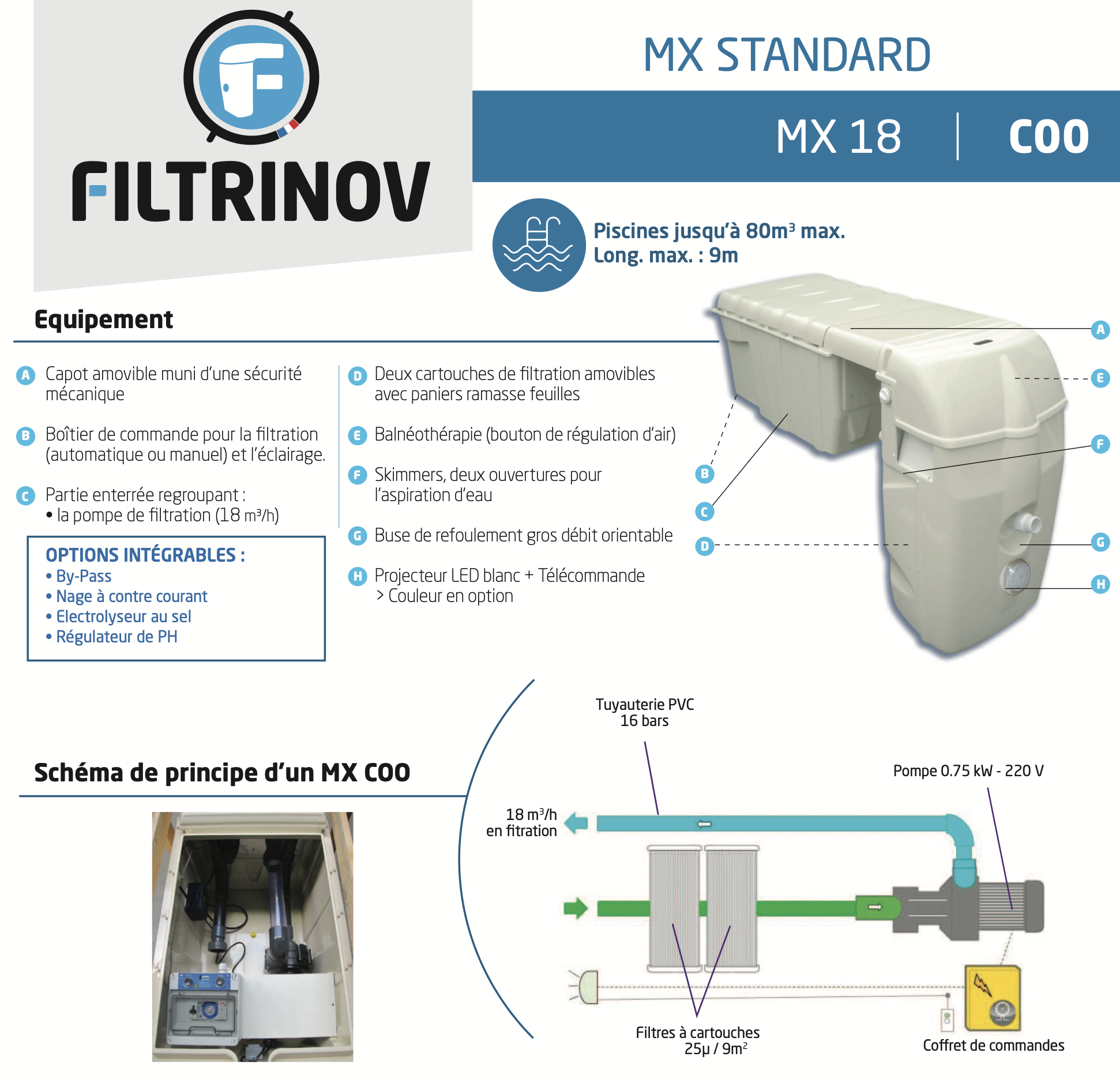 Bloc de filtration FILTRINOV MX18 MX + Électrolyseur + Régulateur pH + Bypass