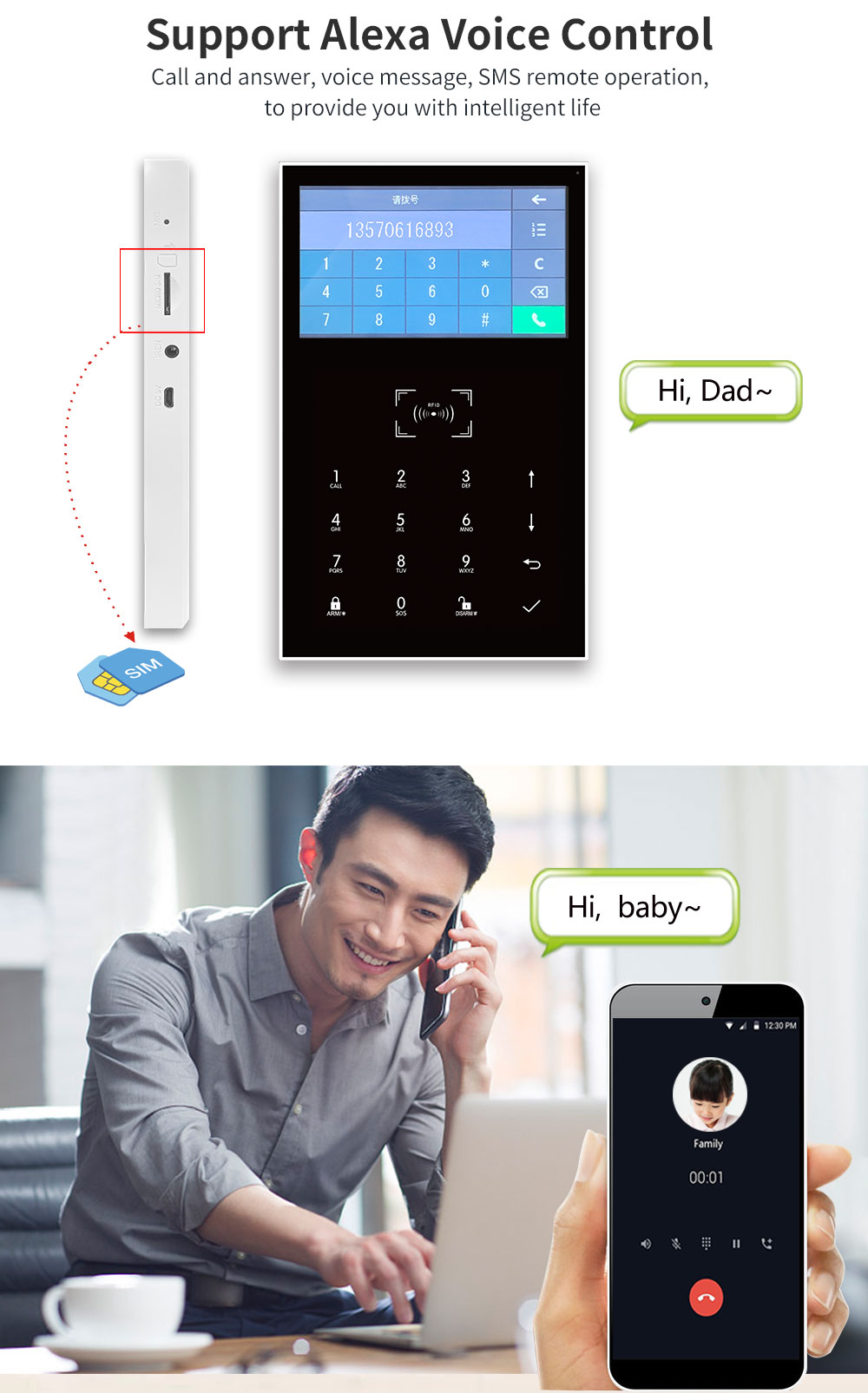 Tuya Kit Sistema di Allarme Domestico WiFi e GSM 4G con RFID