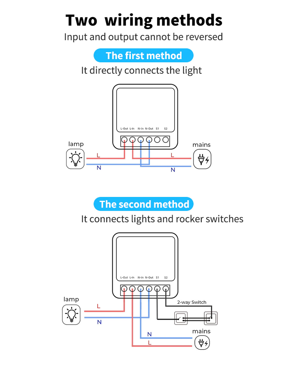 Tuya Mini Smart Switch WiFi 16A