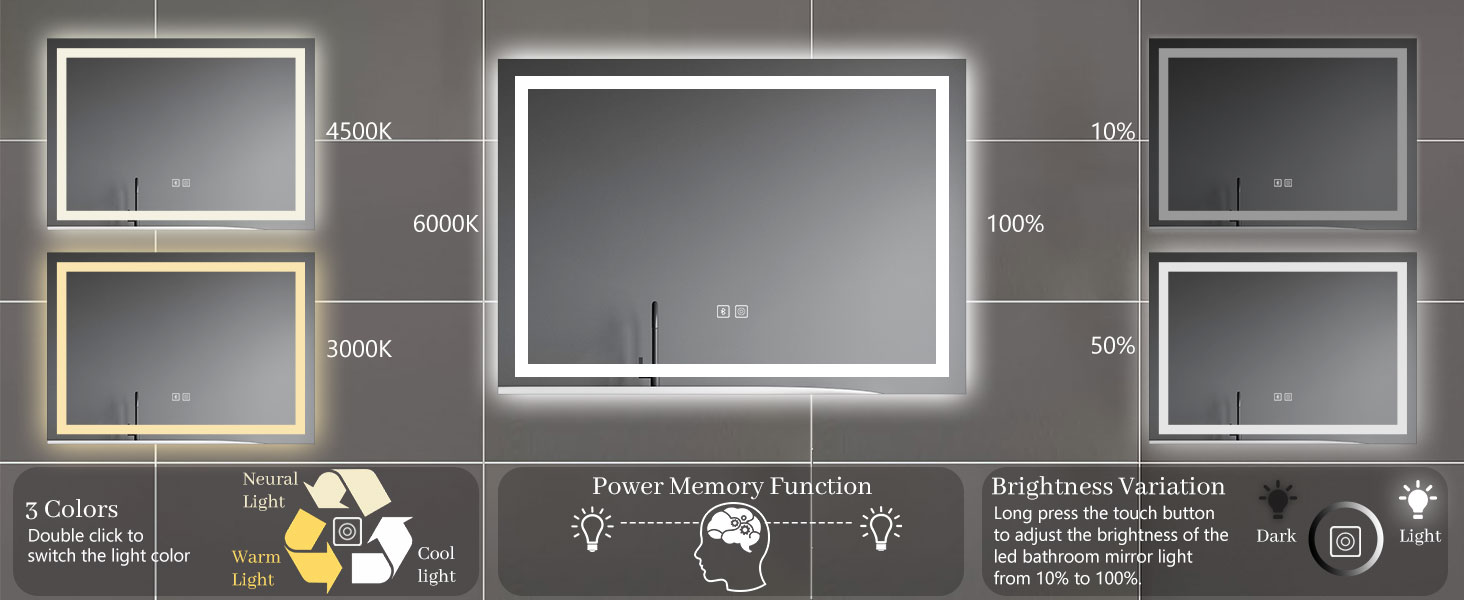 Razor Socket LED Mirror,Anti-fog,Bluetooth,Infinitely Dimmable,Power ...