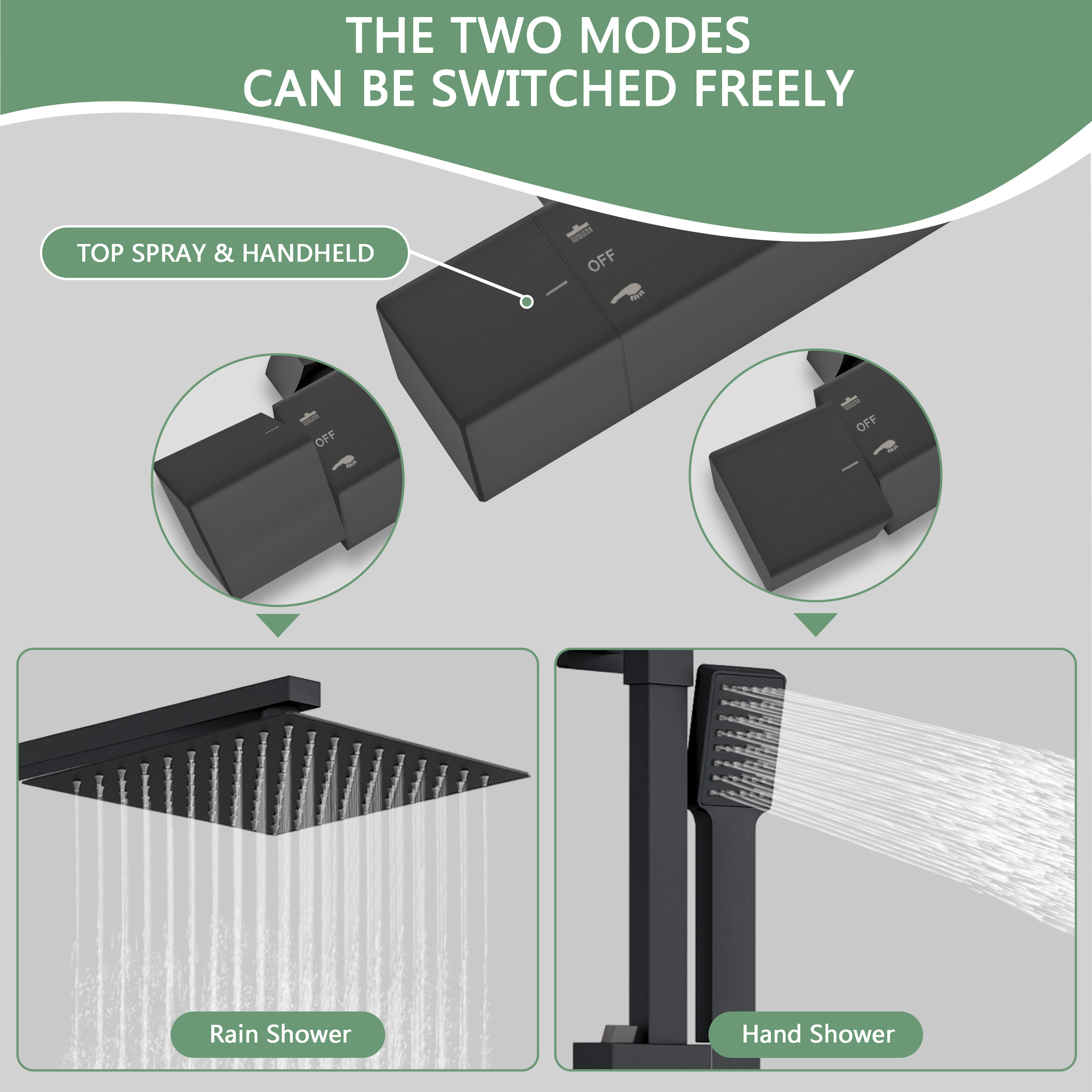 Biubiubath Thermostatic Shower Mixer Square Matt Black Bathroom Set Black