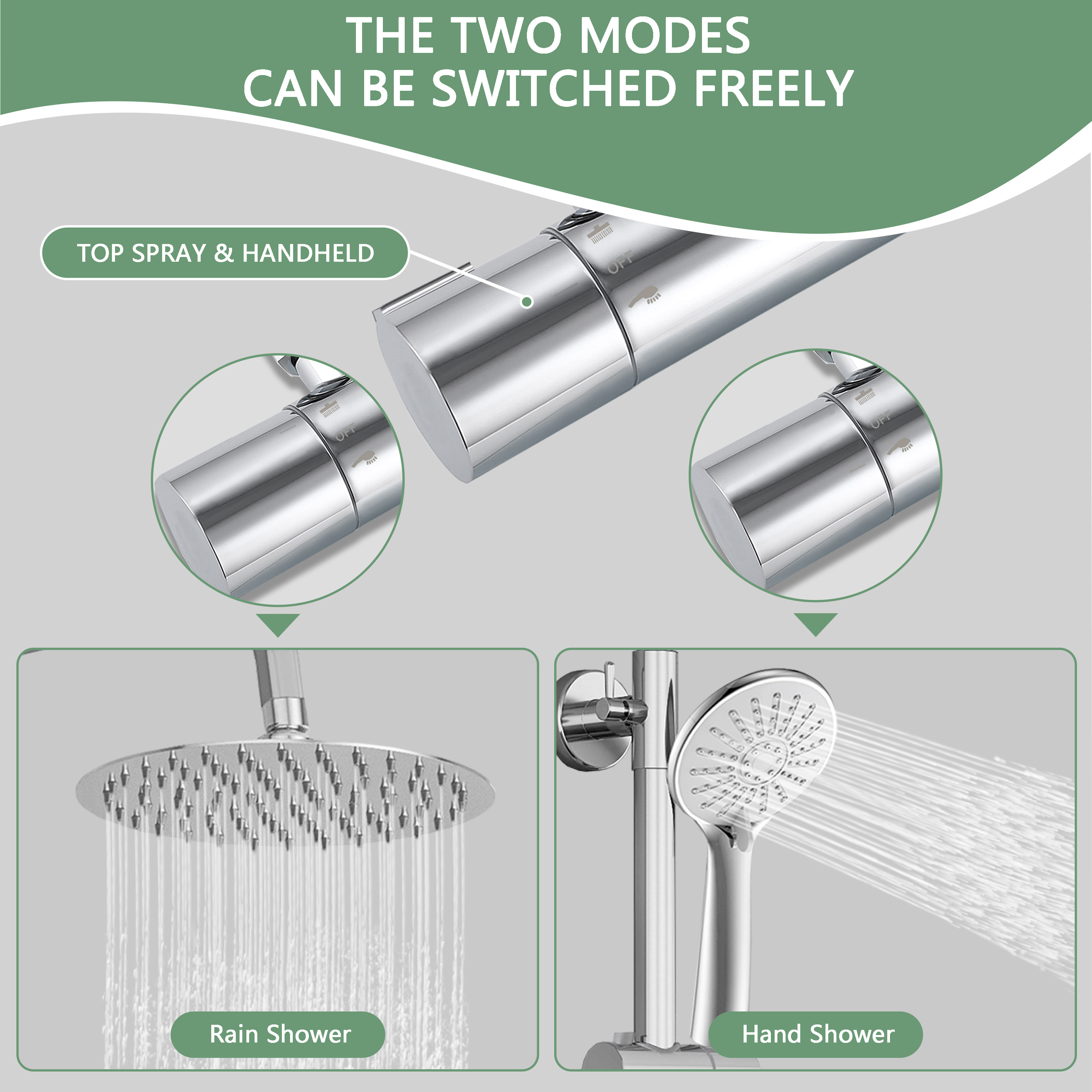 Biubiubath Mixer Shower Thermostatic Dual Head Round Rainfall Handset