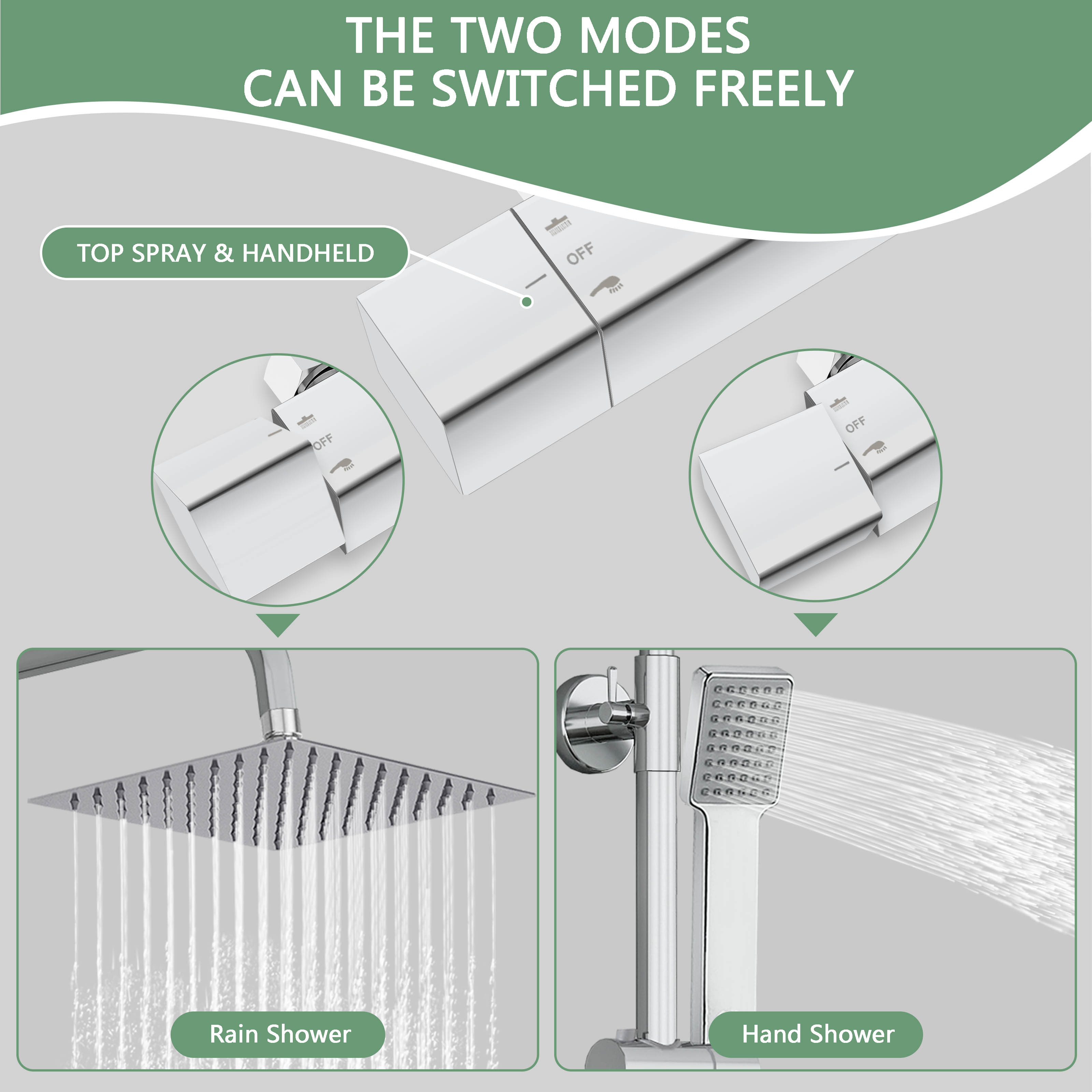 Biubiubath Thermostatic Mixer Shower Bathroom Rainfall Dual Head ...