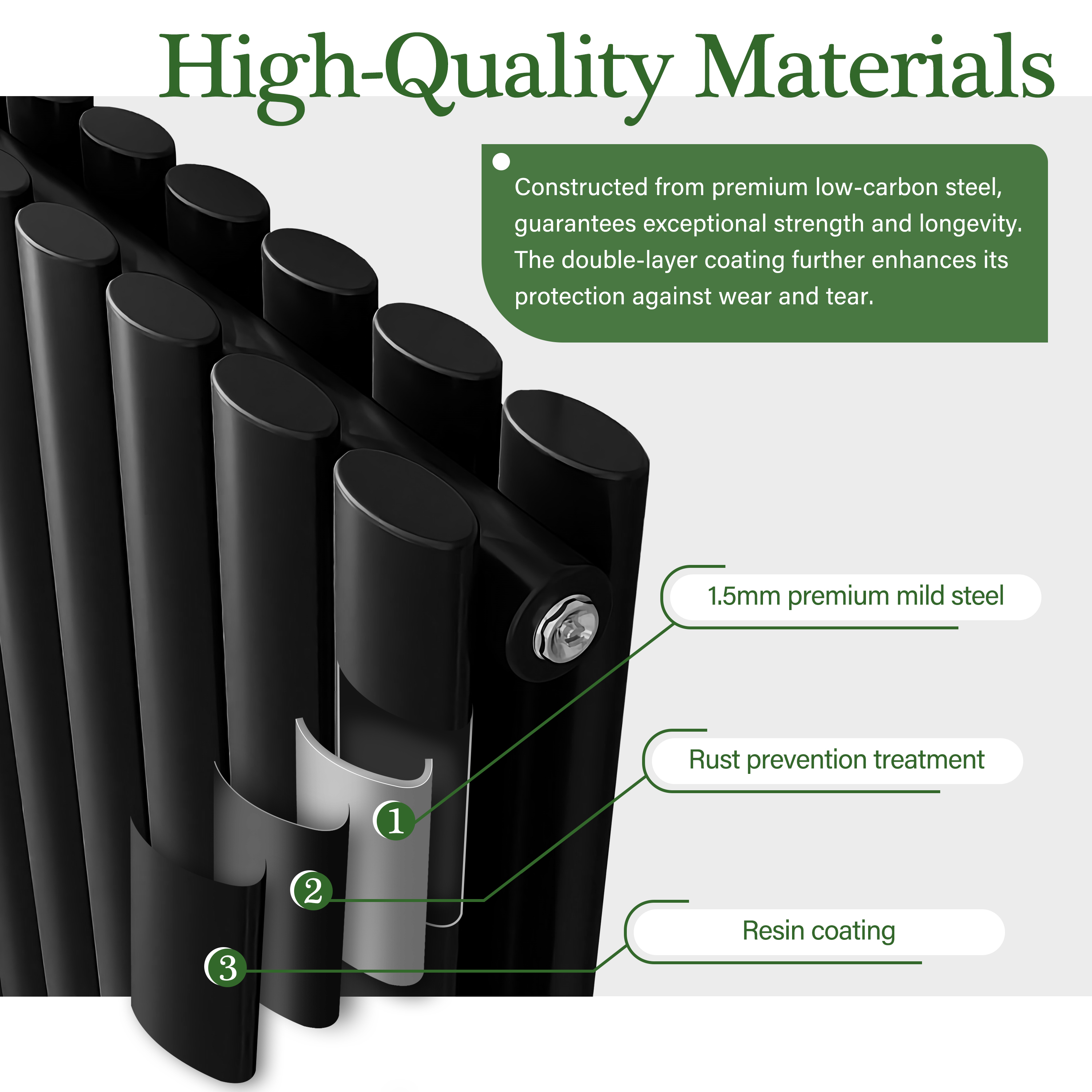 1800x590mm Black Double Oval Column Radiator Vertical Modern Central ...