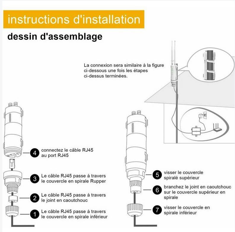 Wavlink AC600 Leistungsstarker WLAN-Verstärker/Repeater für den ...