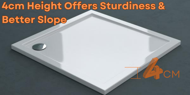 Durovin Bathrooms Shower Tray - Light Sturdy Acrylic - Glossy White ...