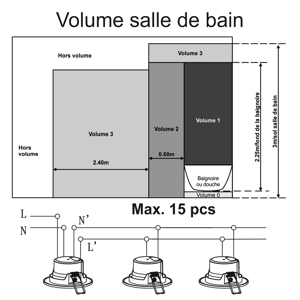 Lot De 3 Spots Led Encastrable Ip65 Spécial Salle De Bain 6 5w 570
