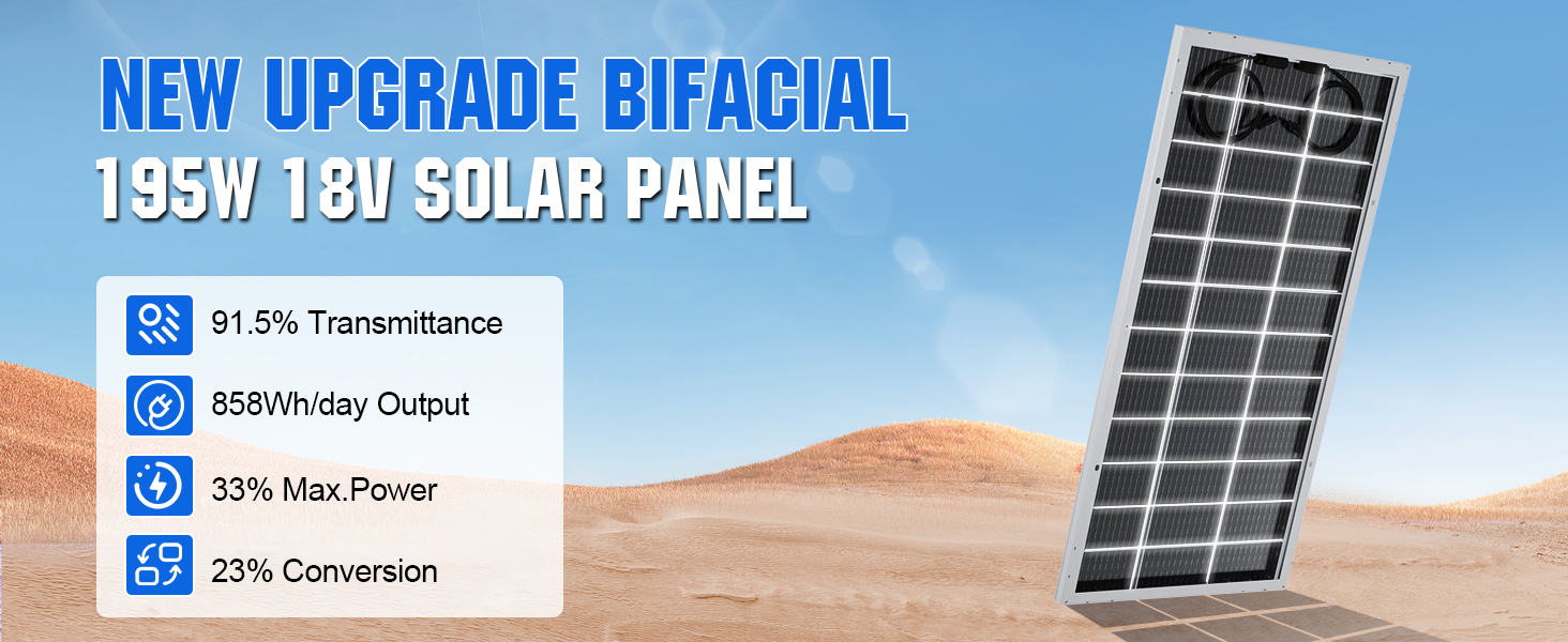 ECO-WORTHY 2400W 48V Solar Panel System Off Grid Solar Power Kit of ...