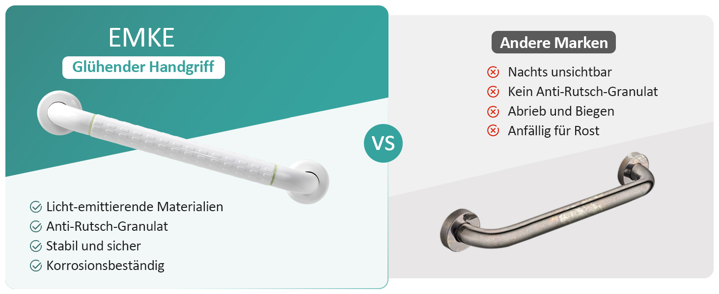 EMKE Haltegriffe für Senioren, Badezimmer-Haltegriff Rutschfest ...