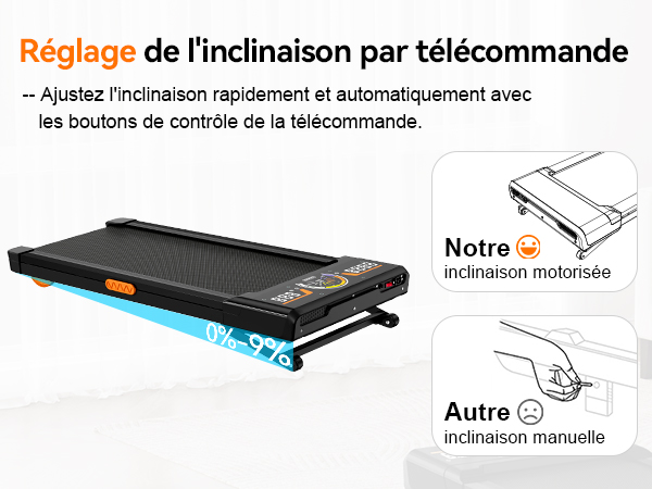 Tapis de course, Tapis de Marche Inclinable électrique, 1-10km/h, Pente ...