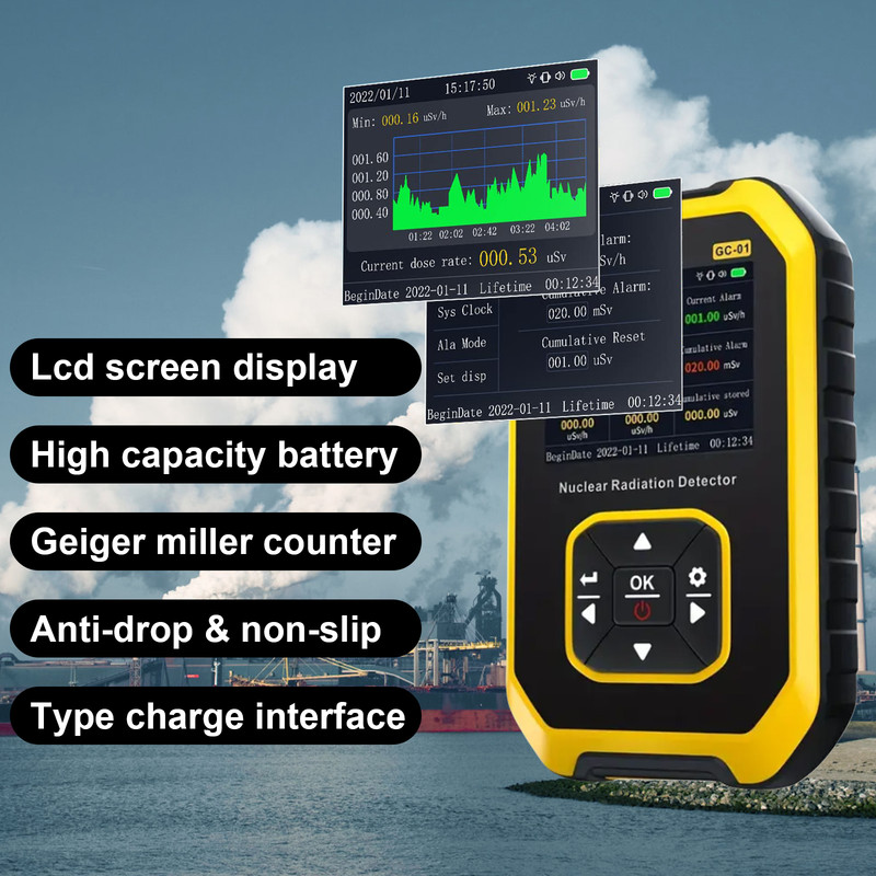 Geiger CounterGeiger Counter Nuclear Radiation Detector - Radiation ...