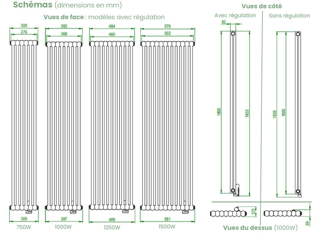 Radiateur électrique vertical ACOVA VUELTA 1000W inertie fluide TMC2 ...