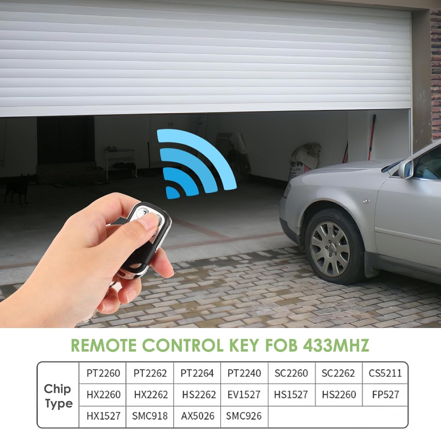 3PCS Télécommande Universelle Portail 433.92 MHz, Télécommande Garage ...