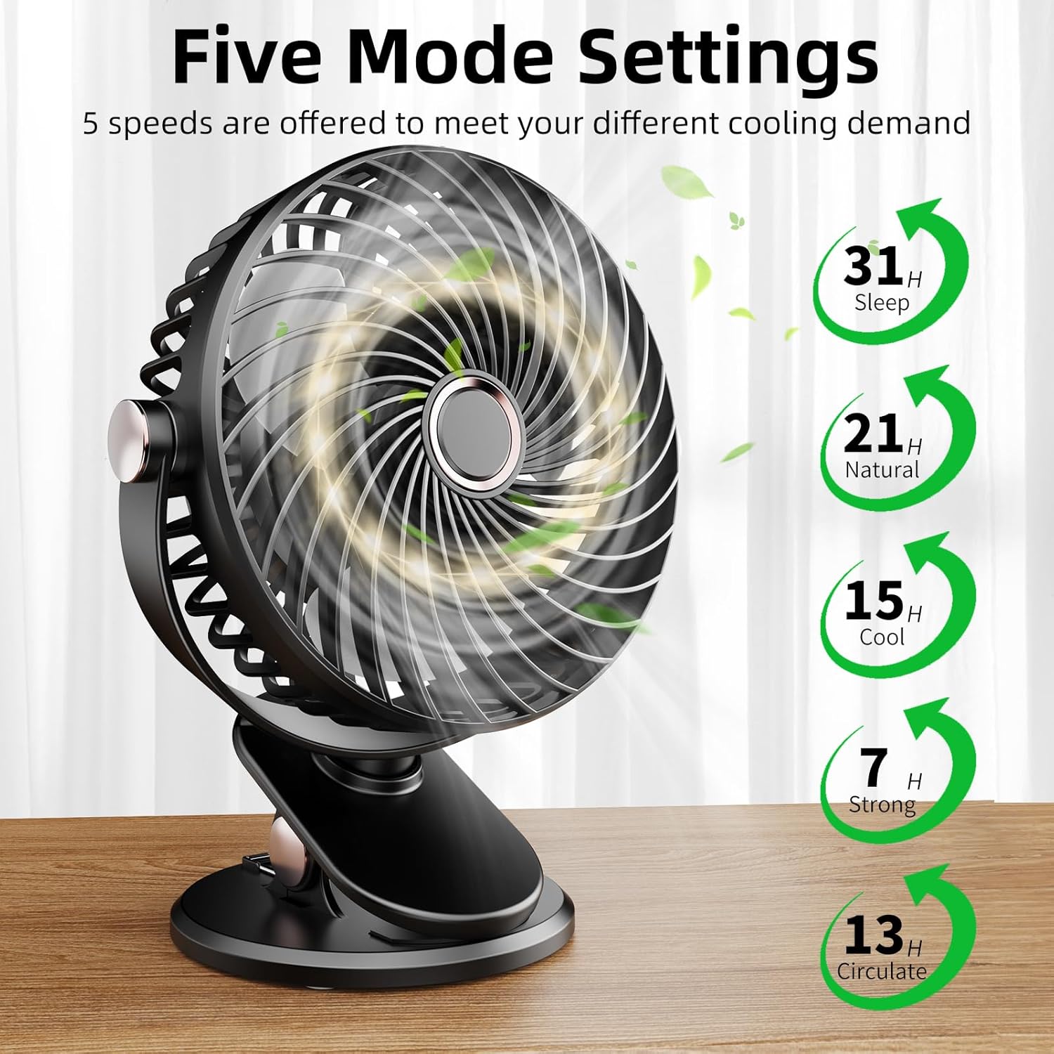 Table Fan, Mini Quiet USB Fan with LCD Display, Small Portable ...
