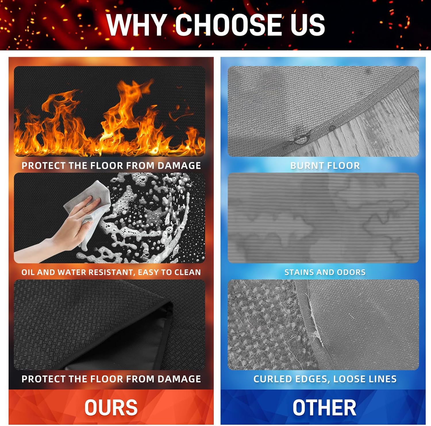 Tapis de cheminée ignifuge, silicone et fibre de verre, noir, 122 x 73 ...