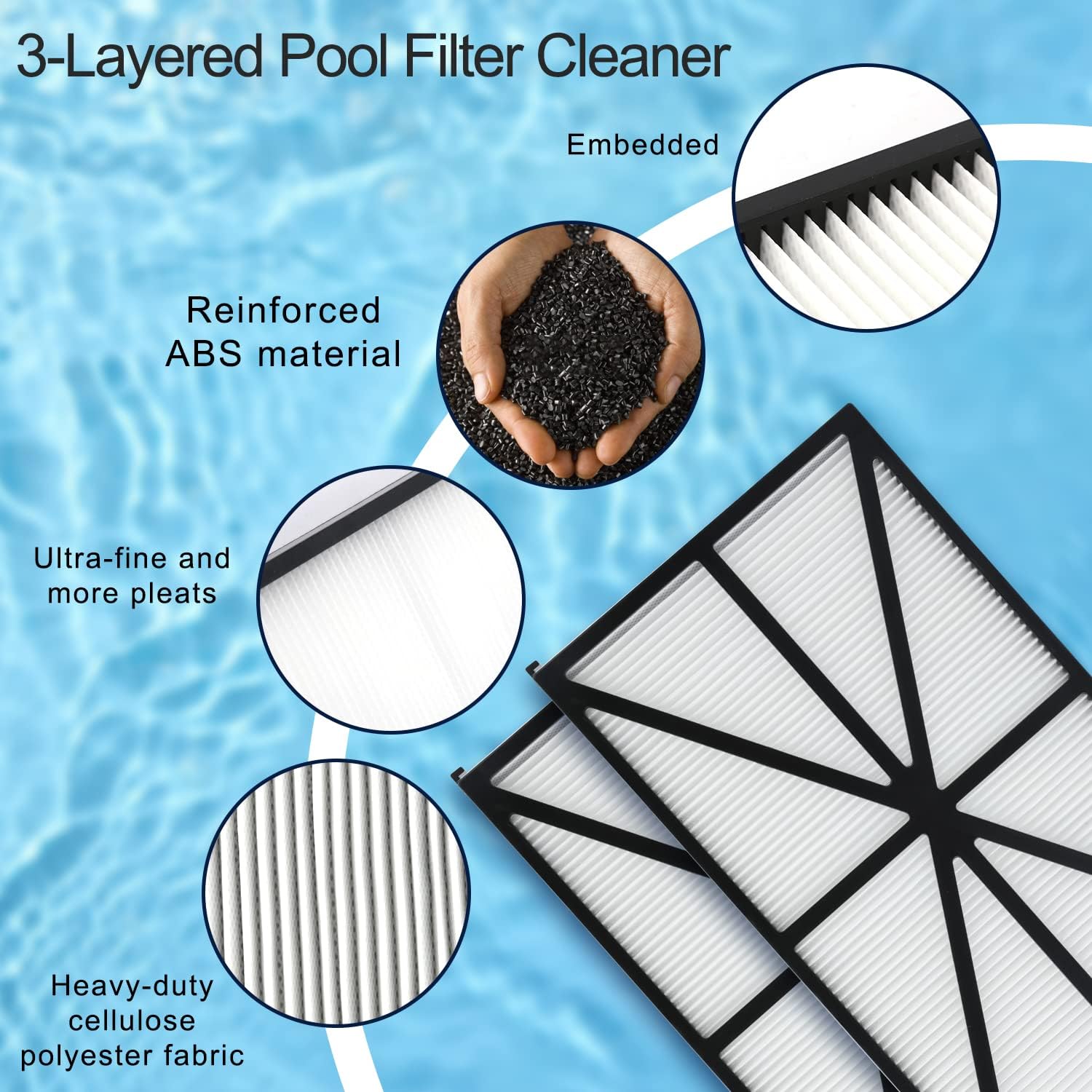 Filtro robot piscina compatibile – Confezione da 2 – (Tiger Shark ...