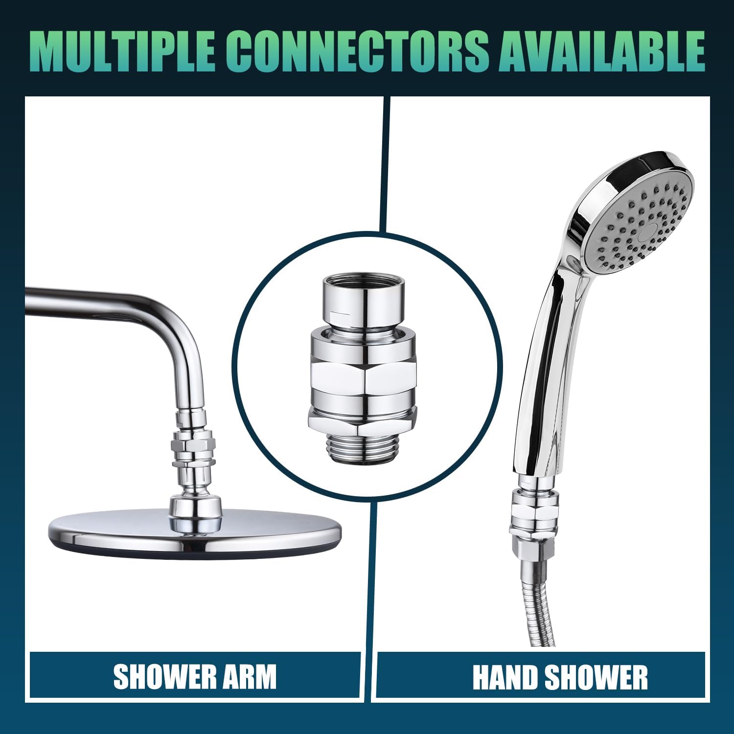 Adjustable Swivel Ball Joint,Shower Head Swivel Ball Adapter- joint in ...