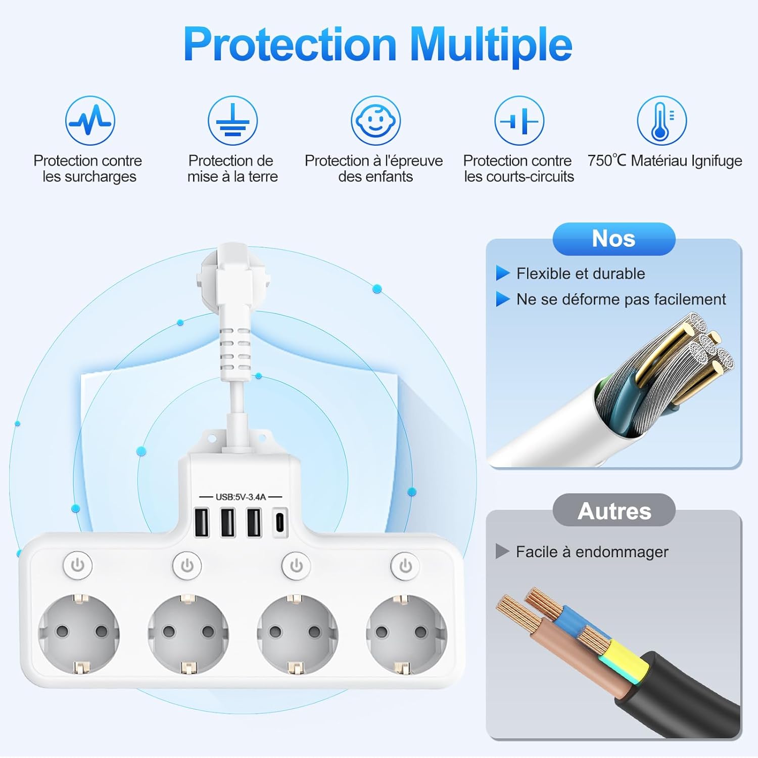 8 en 1 Multiprise USB 4 Prises avec 4 Ports USB Chargeur de Voyage (5V ...
