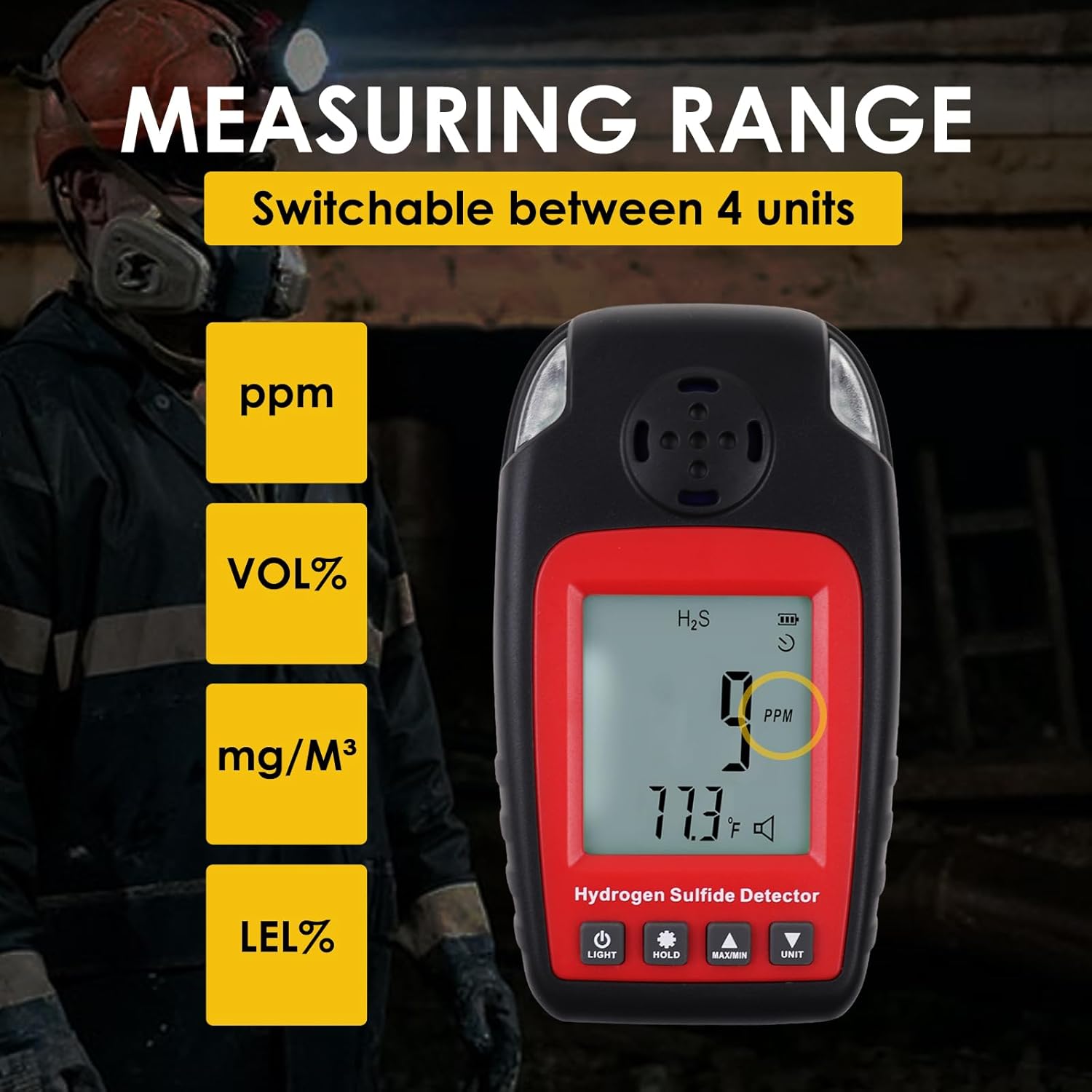 Hydrogen Sulfide Detector Gas Detectors & Alarms Electrochemical H2S ...