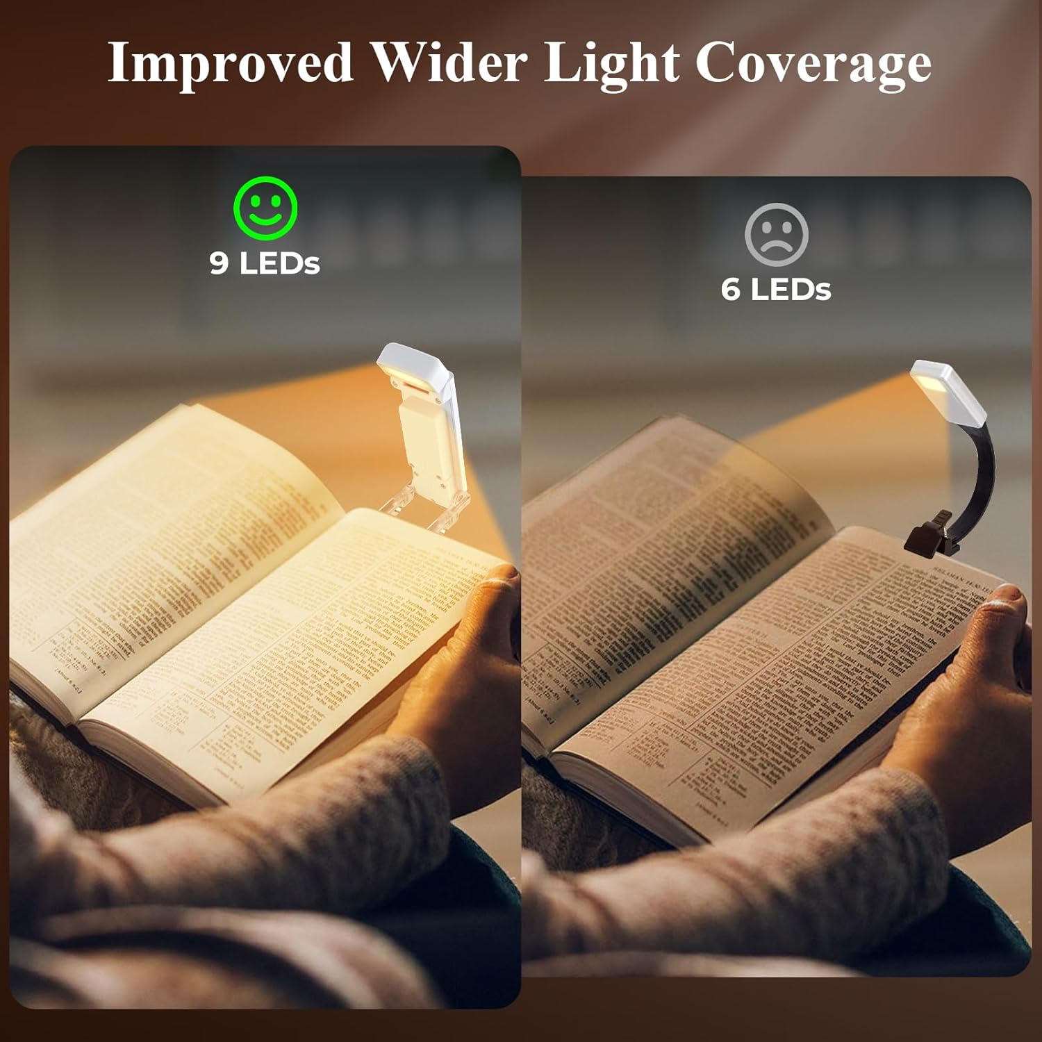 USB Rechargeable Reading Light, Clip-on Bed Lamp with 3 Colors & 5 ...