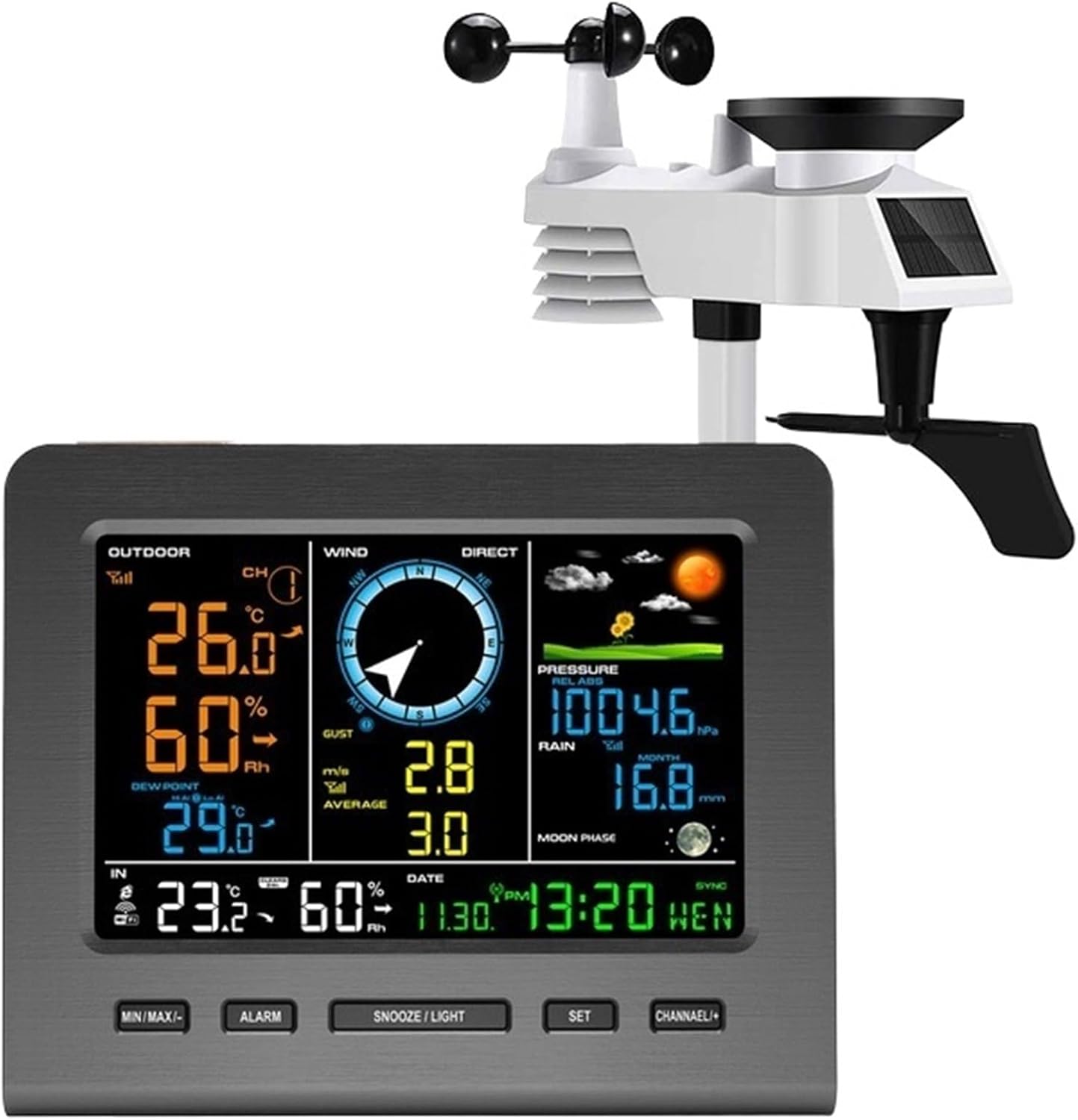 Digital Weather Station, Wireless Weather Station, Weather Forecast ...