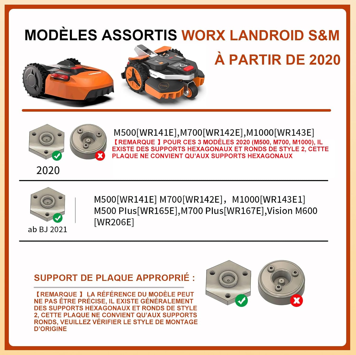 Blade disc + 6 blades compatible with Worx Landroid S&M (from 2020 ...
