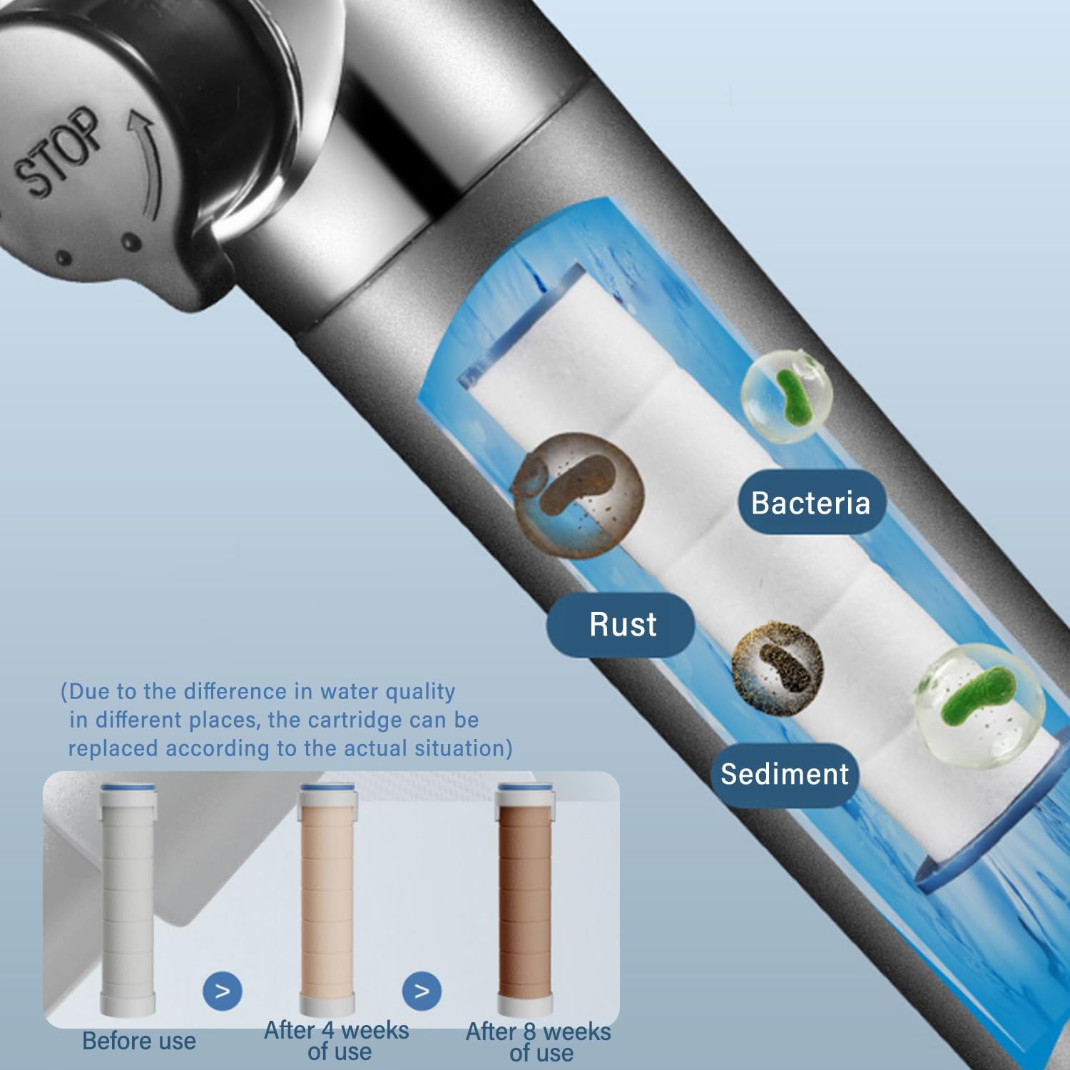 High Pressure Shower Head - Water Saving Anti-Limescale Shower Head ...