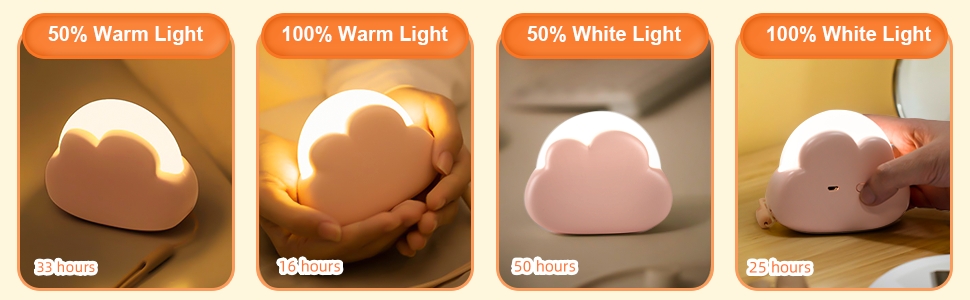 COMELY Set of 2 Rechargeable USB LED Children's Night Lights, Bedside ...