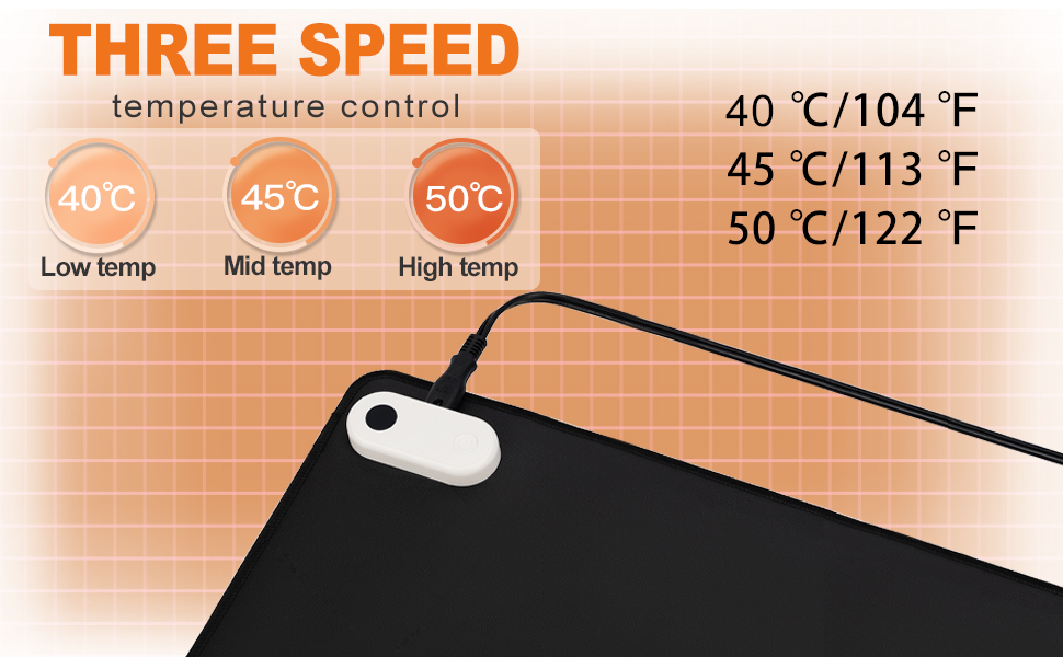 Heated Desk Pad, Heated Mouse Pad- 31.5 x 13 inch, 3 Gear Heated Mouse ...