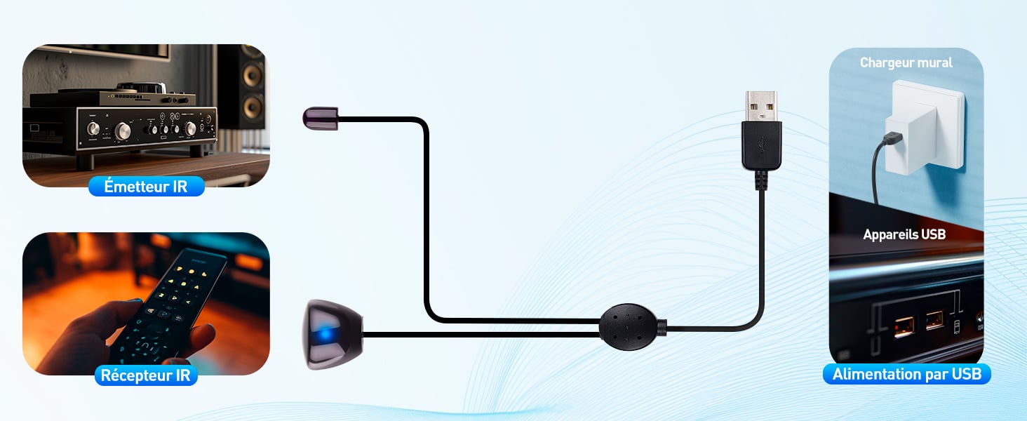 3m Infrared Remote Control Extension Cable, IR Repeater Cable, Infrared ...