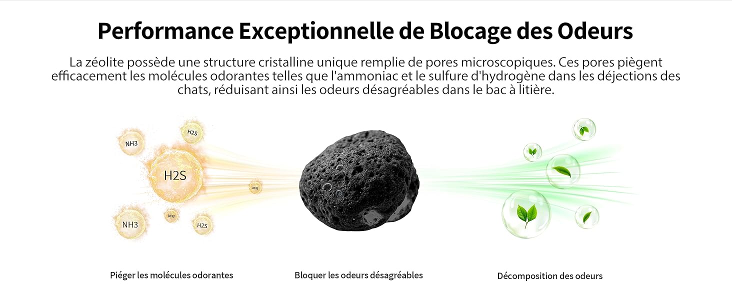 PETKIT Litière Mixte 5 en 1Tofu Jetable aux Toilettes + Charbon Actif ...