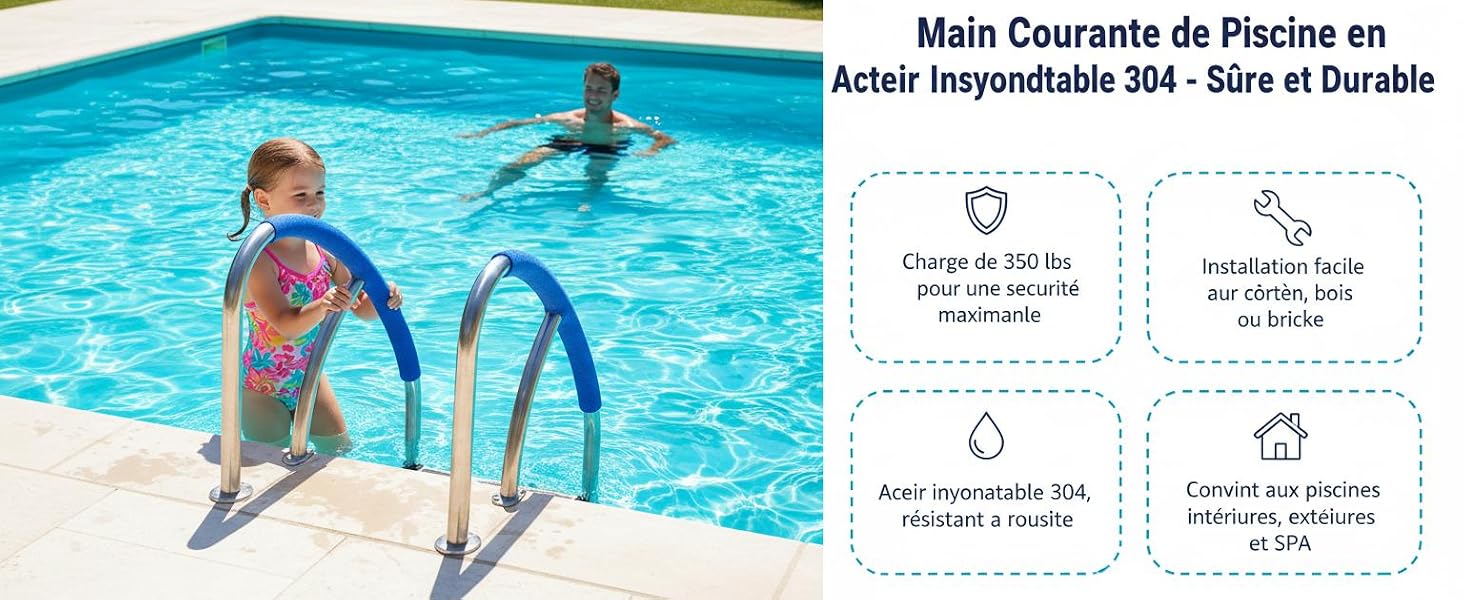 Rampe De Piscine 1 Pc, 30x22,5 Inch, Inox 304 Antirouille, 385 lbs ...