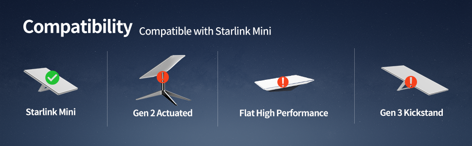 Starlink Mini Car Cable Adapter, Starlink Mini DC Power Cable, 12V-24V ...