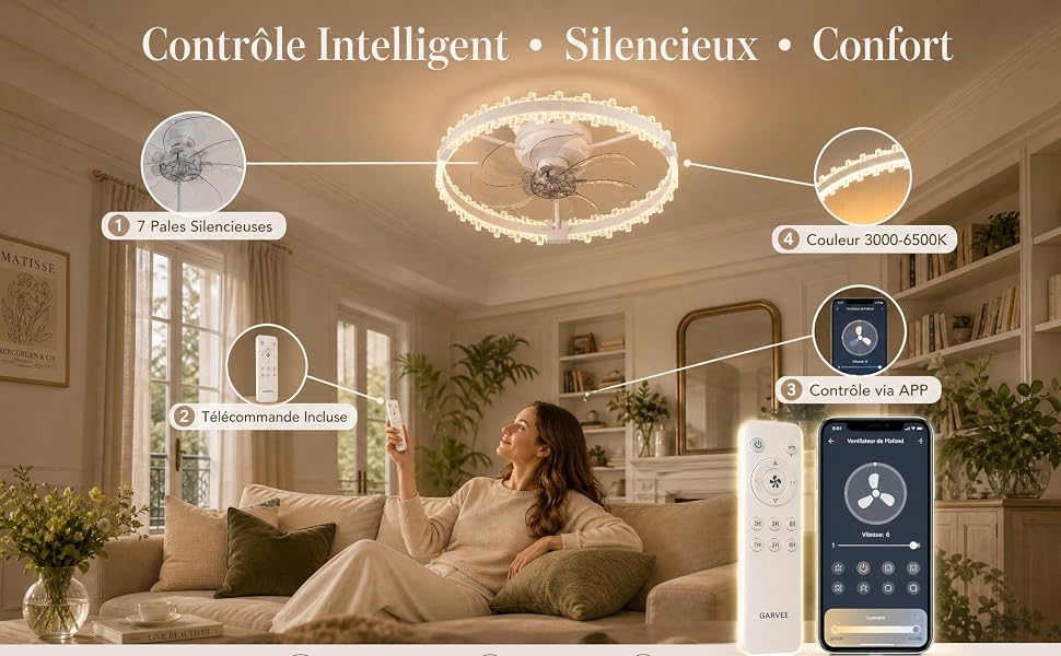Ventilateur de Plafond LED, Lumière, 7 Pales, Acrylique & Branche d ...
