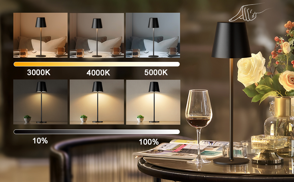 Lampe de bureau sans fil, lampe de bureau à intensité variable ...