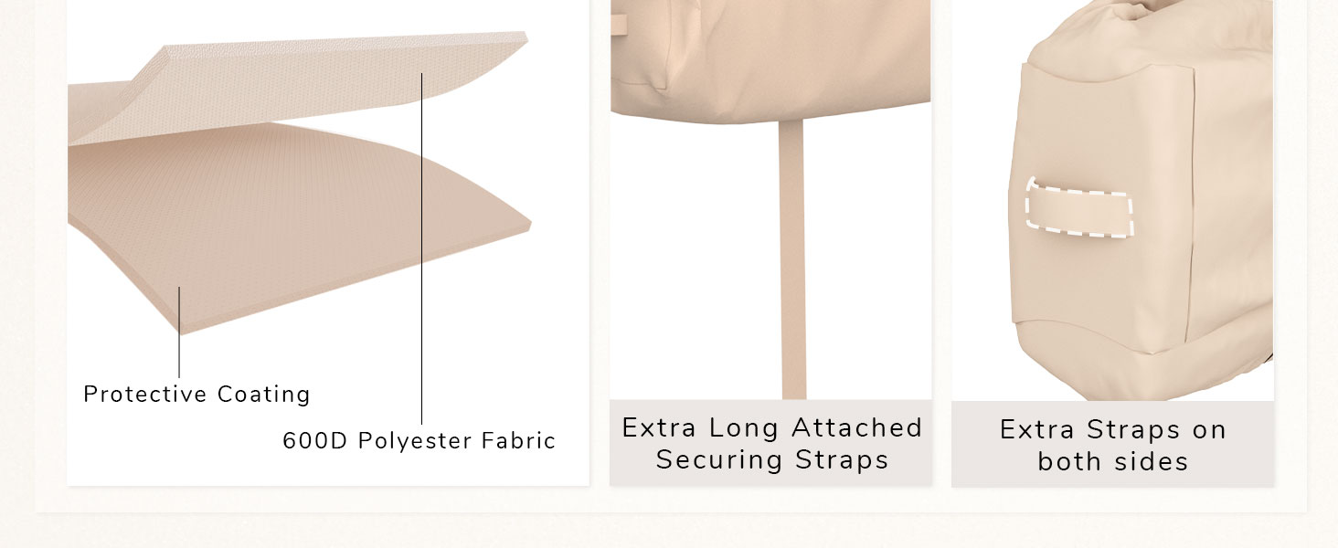 YODOLLA Outdoor Retractable Awning Cover, All-Weather Protective Cover ...