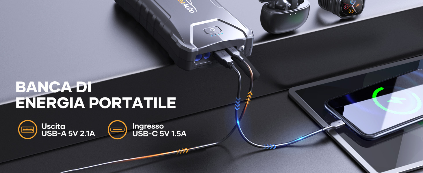 YaberAuto Booster Avviamento Auto,2000A 13800mAh Avviatore Emergenza ...