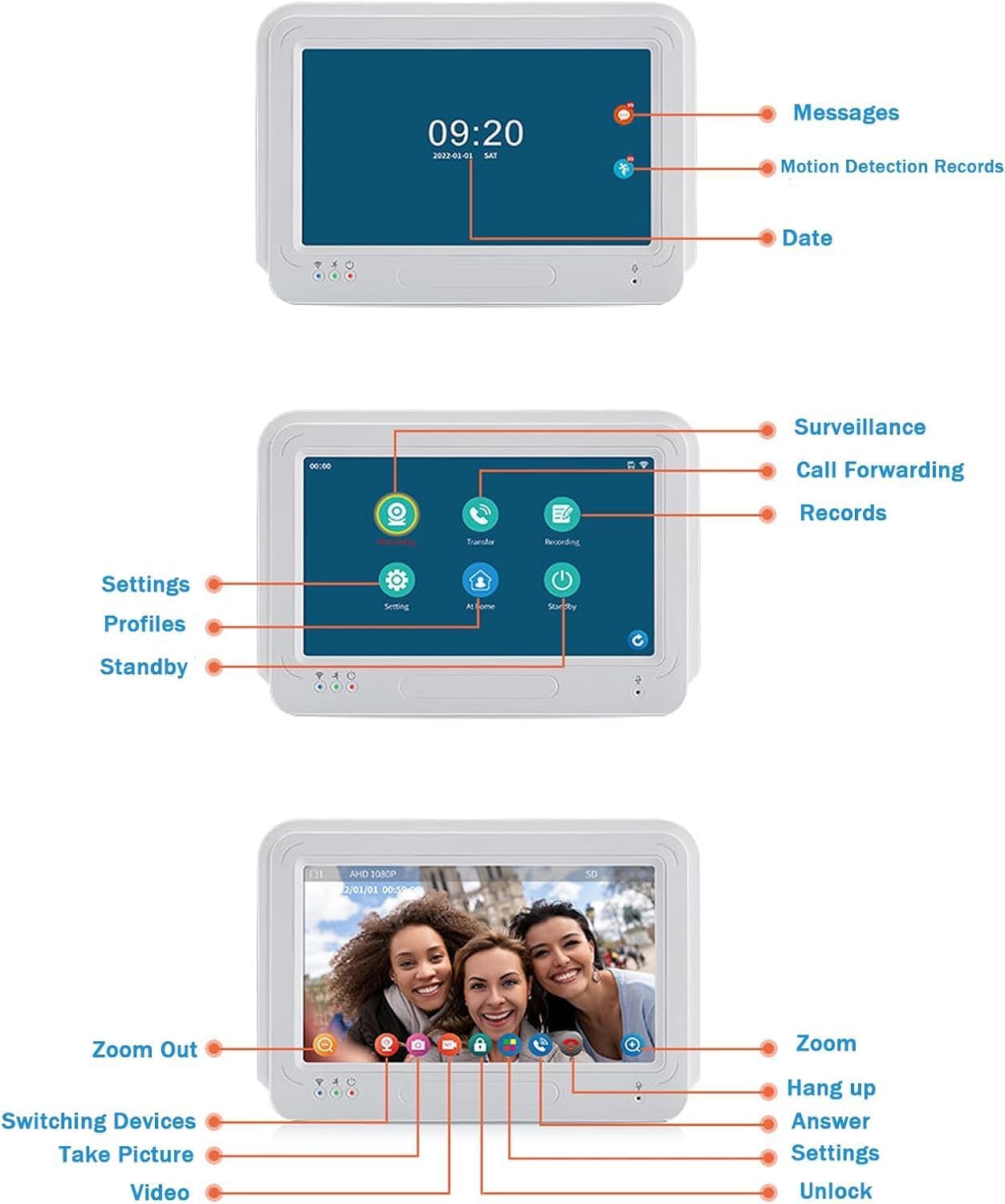 Tuya Video Intercom System with 7" Touch Screen, WiFi 1080P Video Entry ...