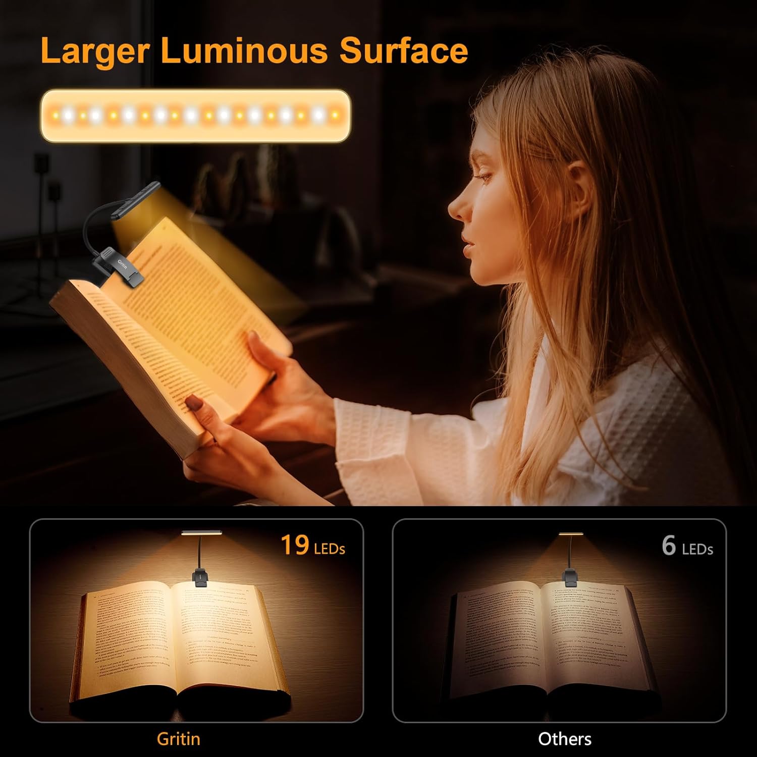 Portable 9 LED Reading Light, Rechargeable Clip Lamp, Eye Protection, Stepless Dimming & 3 ...