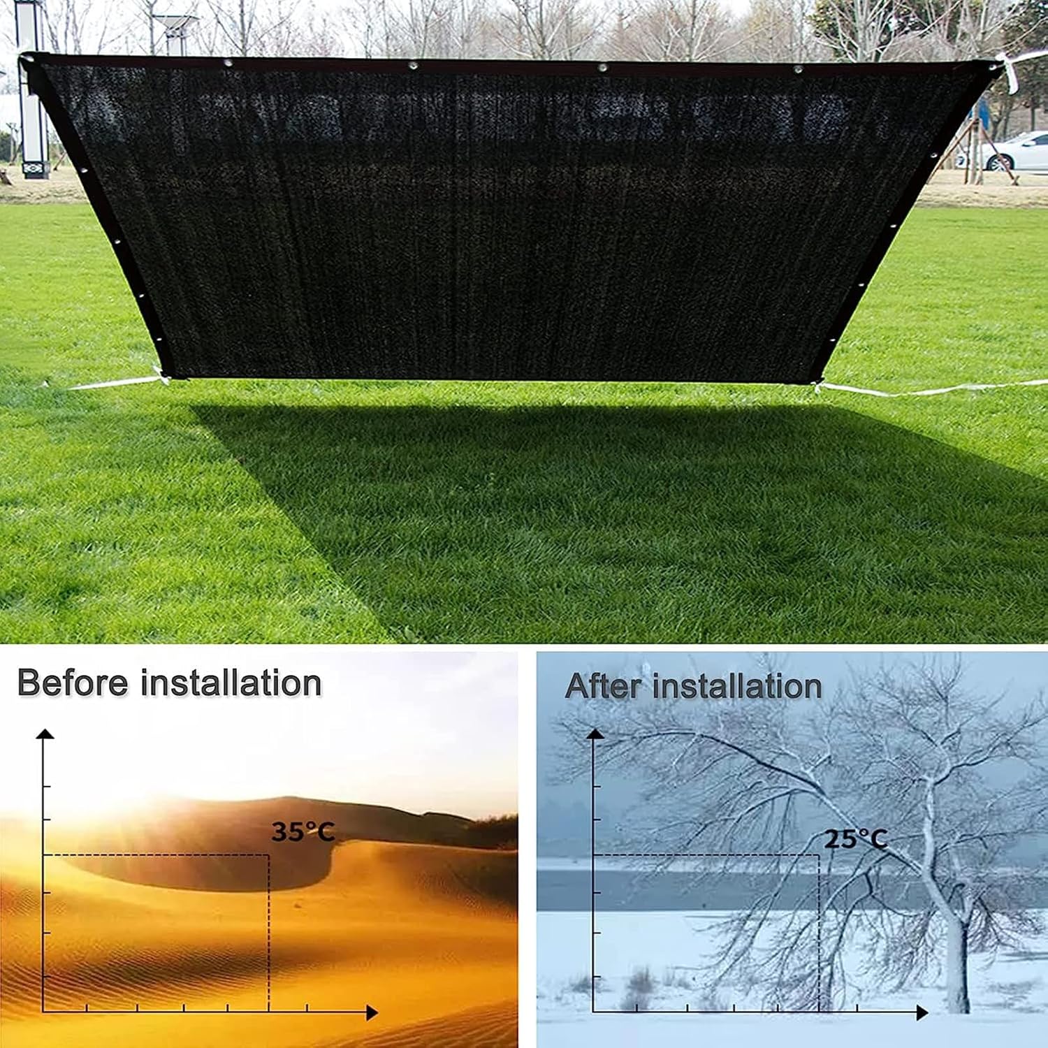 Shade Fabric, Greenhouses Windproof Net with Eyelets, UV Resistant for ...