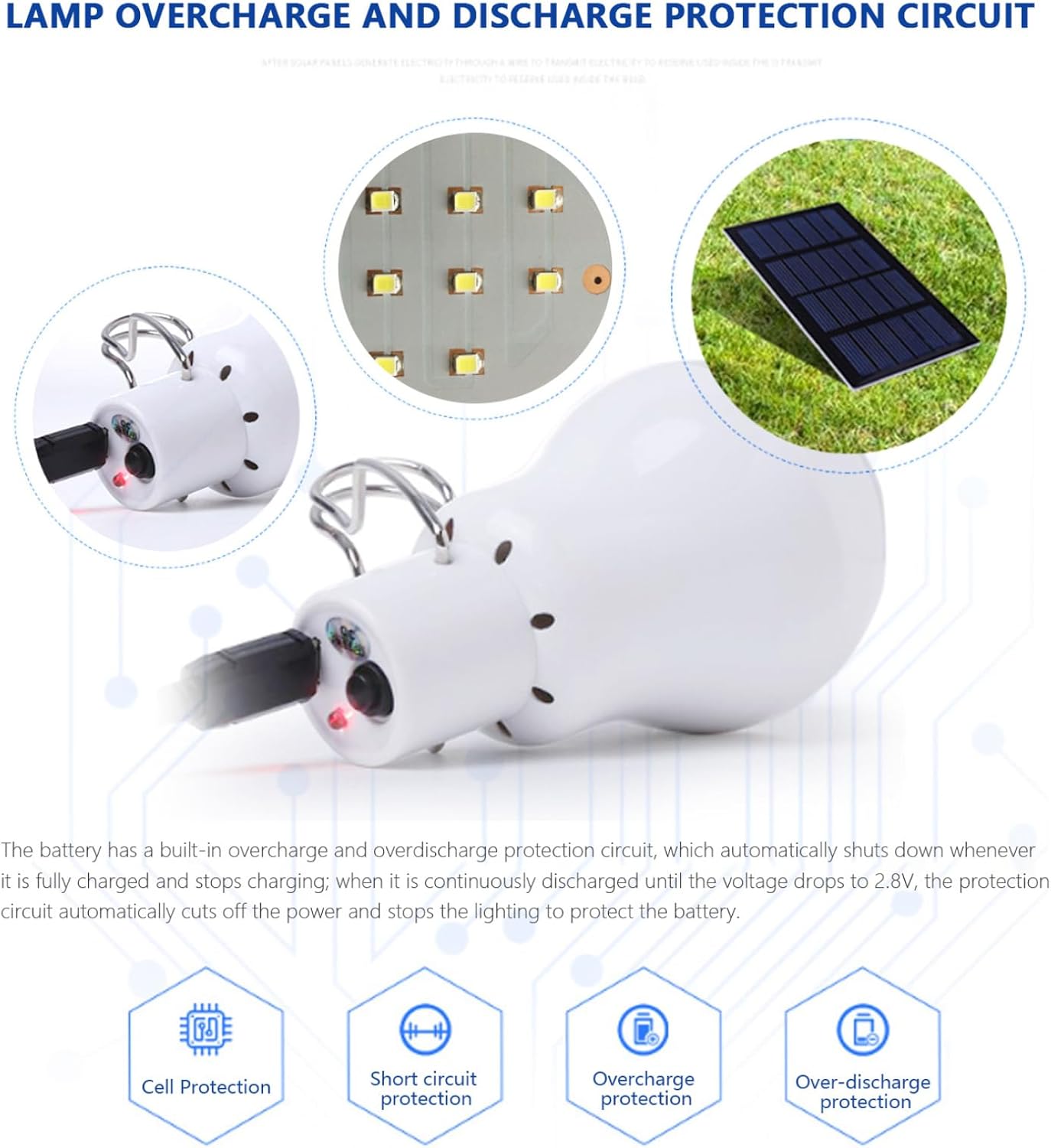 Lampes de camping , lanternes électriques , ampoules solaires , 2 guirlandes lumineuses avec ...