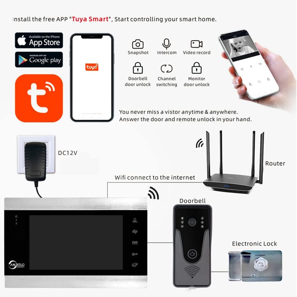 Video Intercom System, WiFi Video Doorbell Camera with 1080P 7 Inch ...